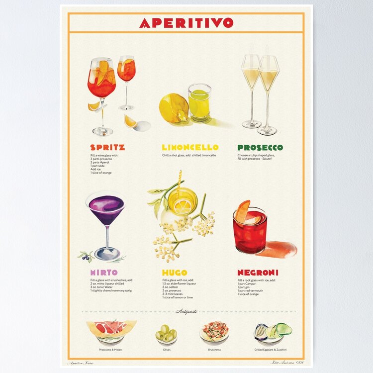 Poster Aperitivo Recipe Art - Unframed Poster | Home Decor | Best ...