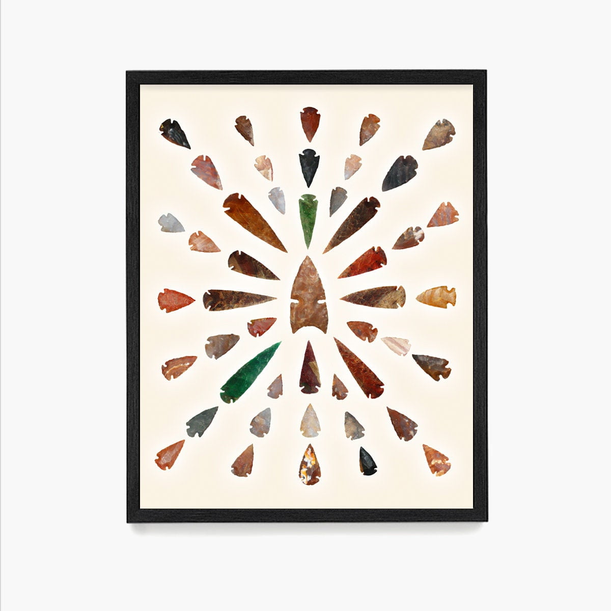 Poster Arrowhead and Spearhead Typology Poster , Native American Wall ...