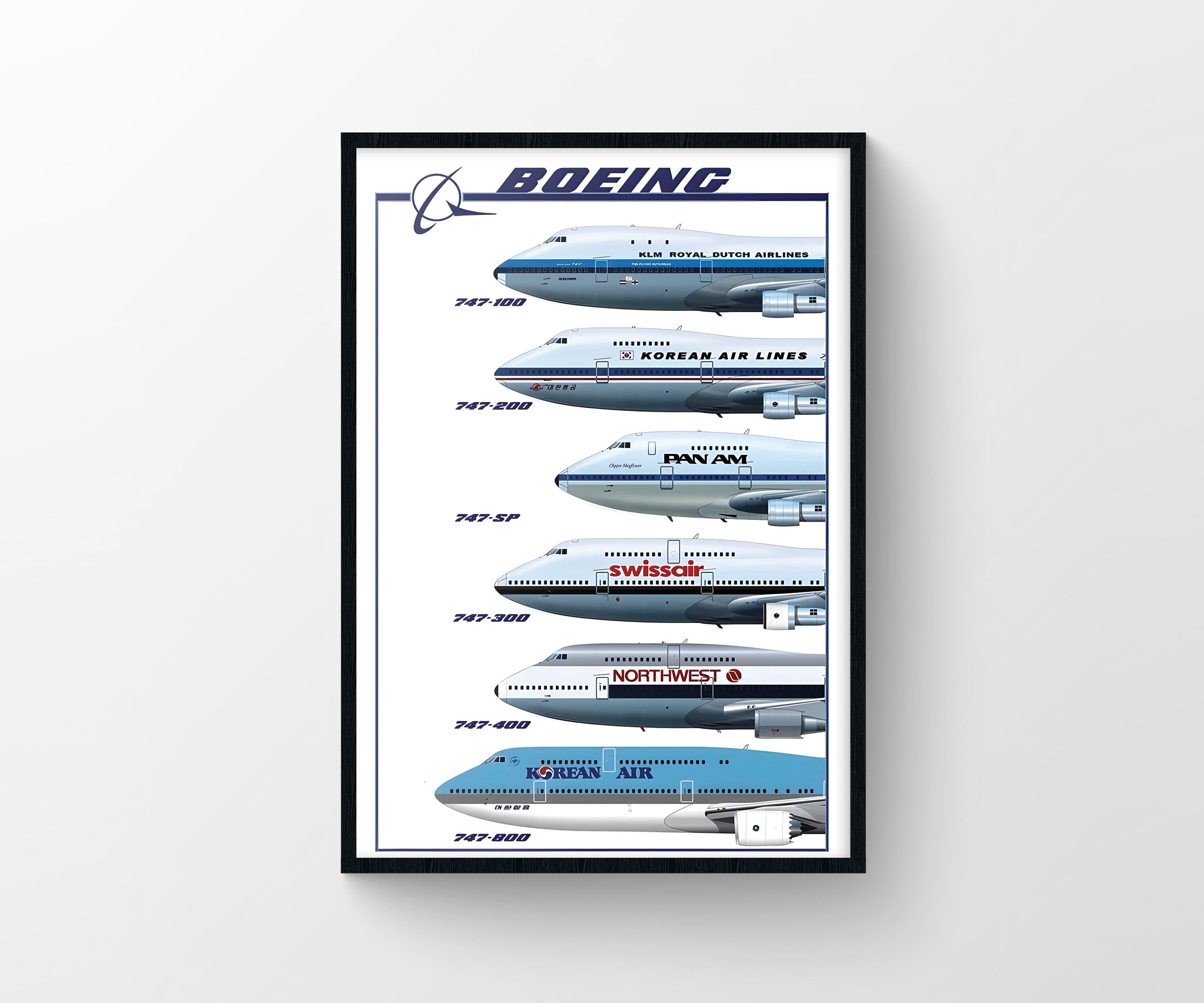 POSTER Boeing Aviation Poster, Airplane Art, Aircraft Gift, Airplane ...