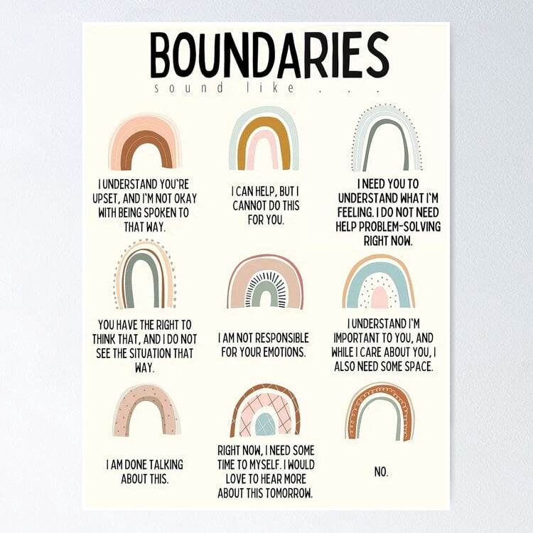 Poster Boundaries Sound Like - Therapy Office Decor - Boundaries ...