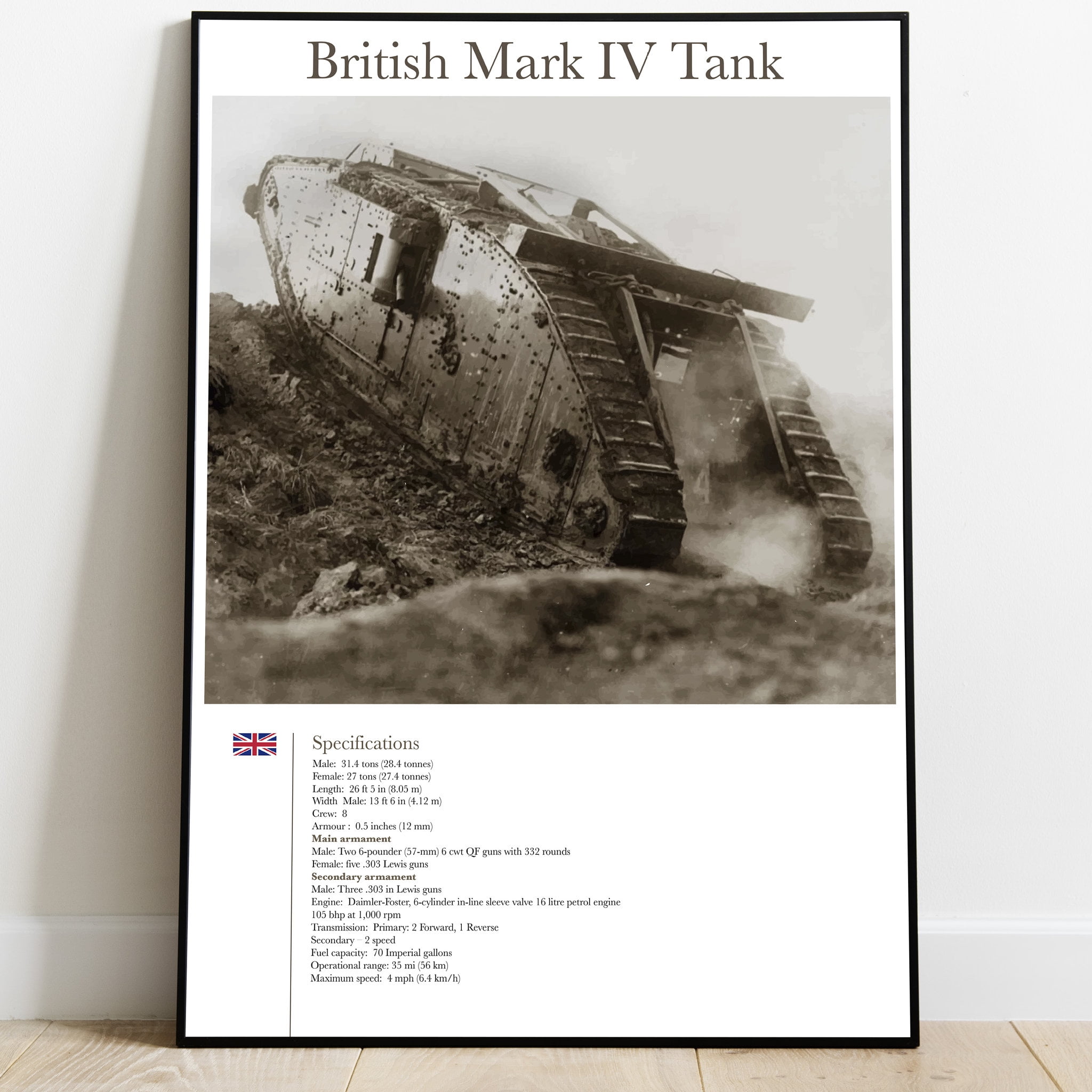 POSTER British Mark IV Battle Tank Stats from WW1 | Tank Warfare ...