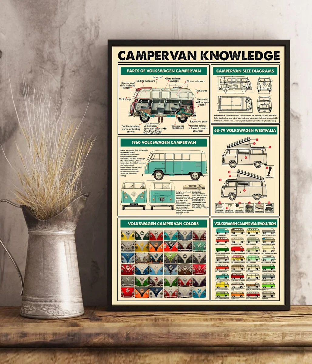 Poster Campervan Type 2 Vertical - UNFRAMED Poster Prints, Wall Art For ...
