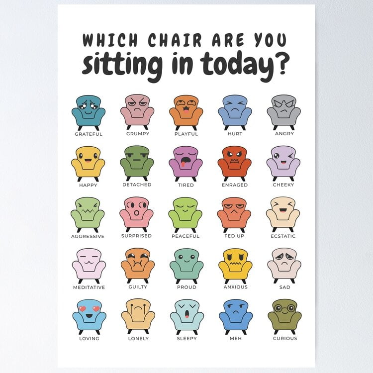 Poster Chair Feelings, Emotions Chart, Mental Health, Therapy Office ...