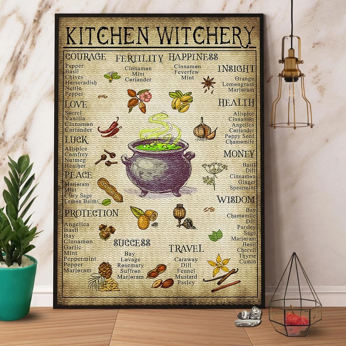 Poster Chef Kitchen Witchery - UNFRAMED Poster Prints, Wall Art For ...