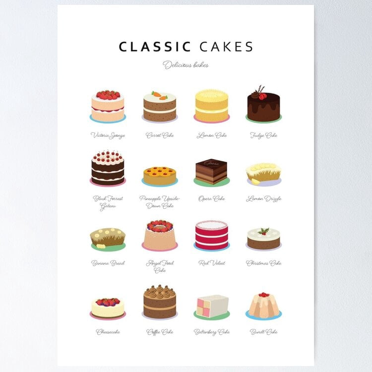 Poster Classic Cakes Print, Cake Art, Kitchen Art and Print, House ...