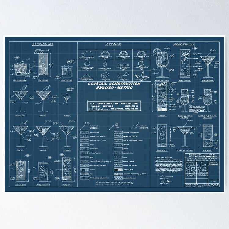 Poster Cocktail Chart Blueprint Poster No Framed, 24x36 - Walmart.com