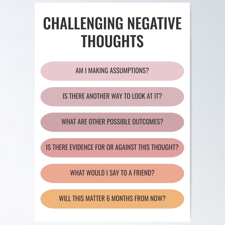 Poster Cognitive Behavioural Therapy Cbt Challenging Negative Thoughts ...