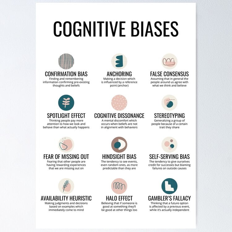 Poster Cognitive Bias Psychology Therapist Office Decor Therapy ...