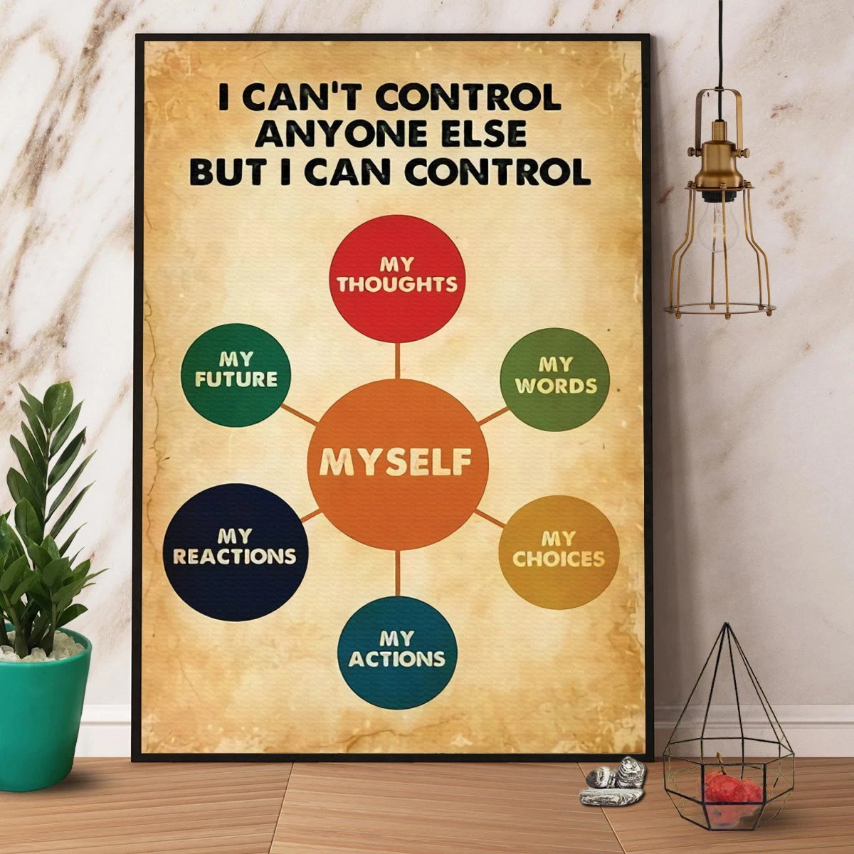 Poster Control I Canï¿½T Control Anyone Else But I Can Control My ...