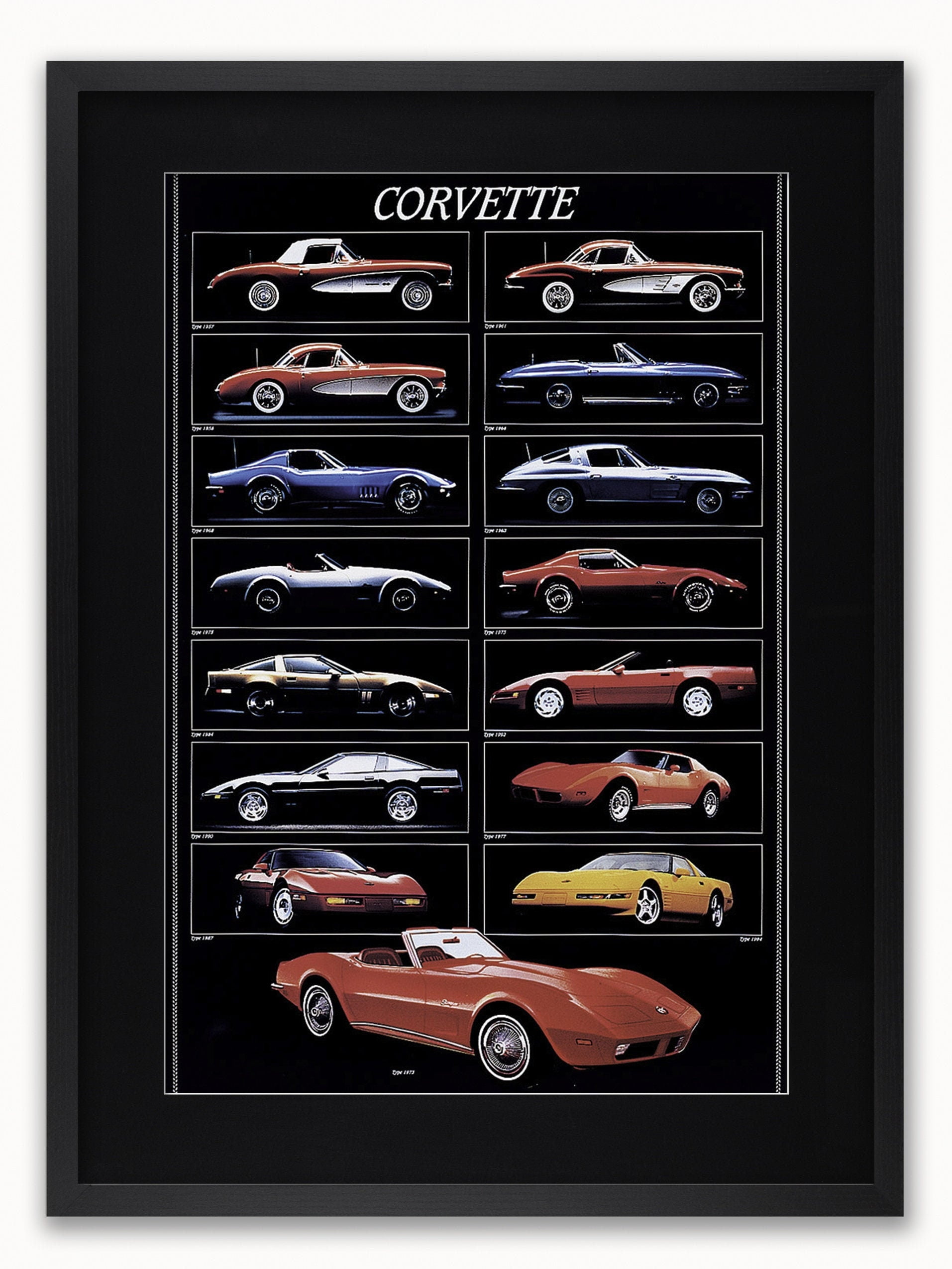 POSTER Corvette Chart - Poster-UNFRAMED - Walmart.com