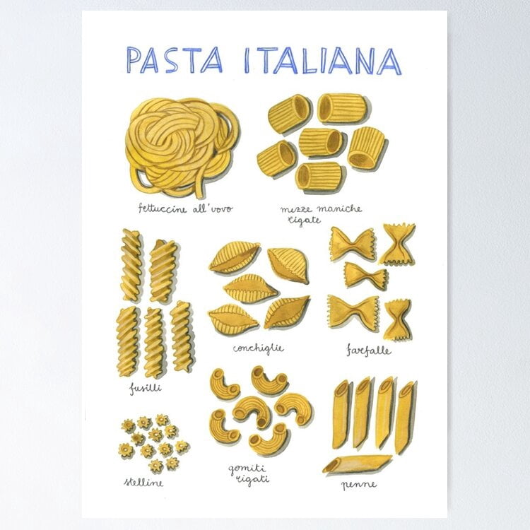 Poster Encyclopedia of Pasta, Tasty Food Lovers, Chef Art, Exhibition ...