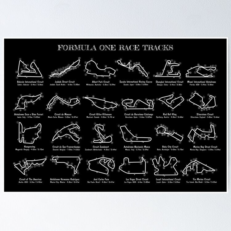 Poster F1 Race Tracks (White Stencil-No Background) - No Framed ...