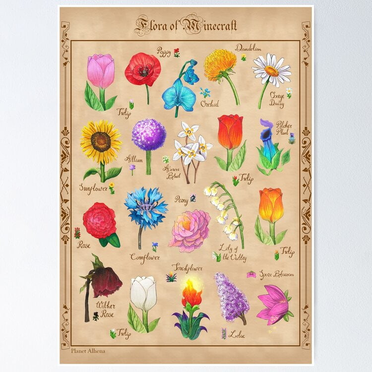 Poster Flora Of Minecraft - No Framed, Vintage Wall Art, Trendy Retro ...