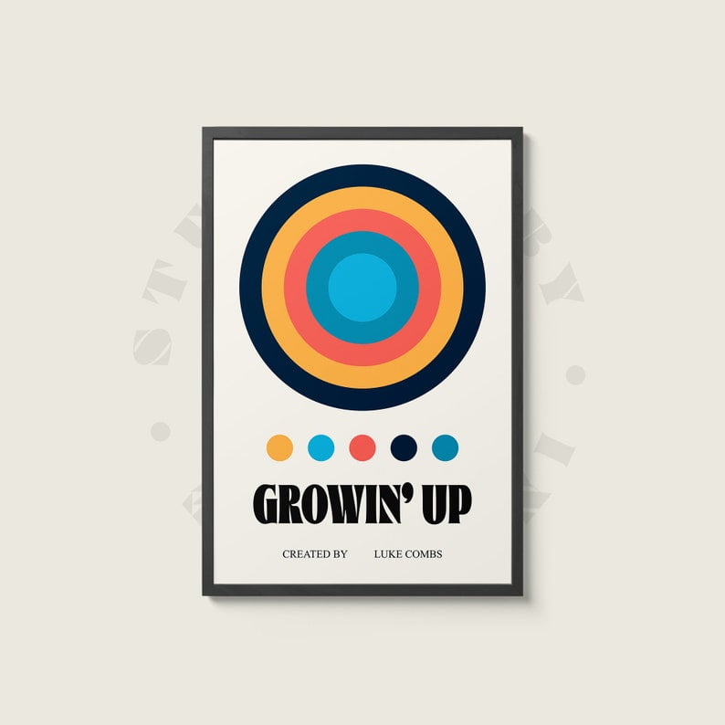Poster Growin Up Poster - Luke Combs - Color Palette Print, Album Wall ...