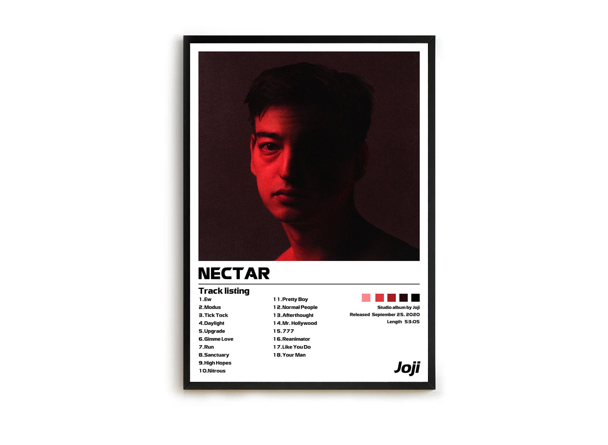 Poster Joji - Nectar | Minimalist Album Cover Poster , Music Print ...