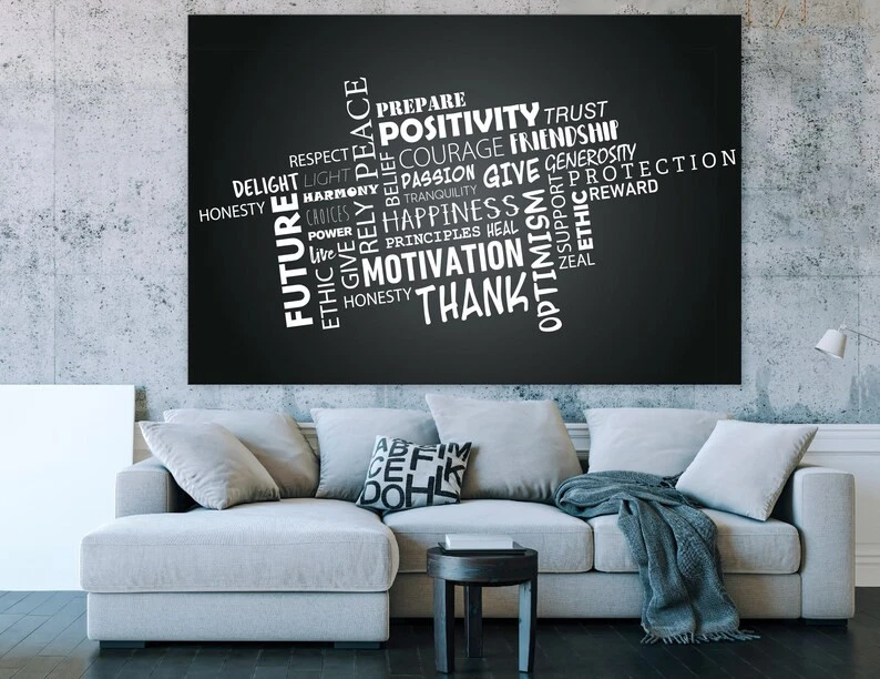 Poster Keywords For Success Business Motivationhome Office- UNFRAMED ...