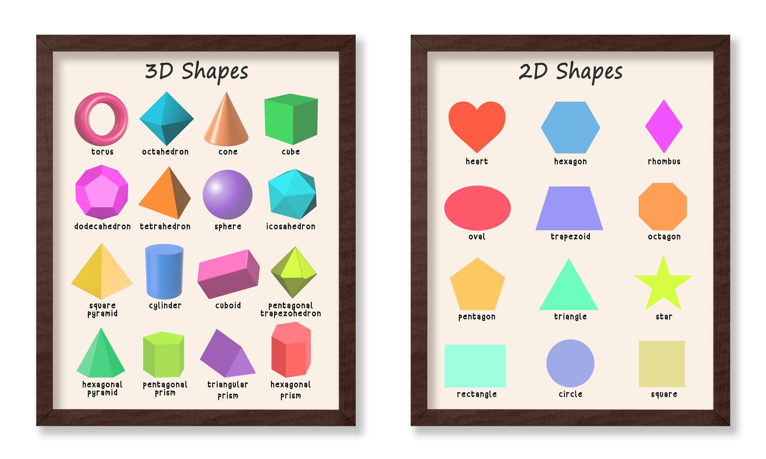 Poster Master 2-Piece 2D & 3D Shapes Poster - Educational Print ...
