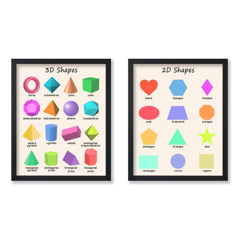 2d And 3d Shapes Poster 2D And 3D Shape Posters By Marcia Murphy