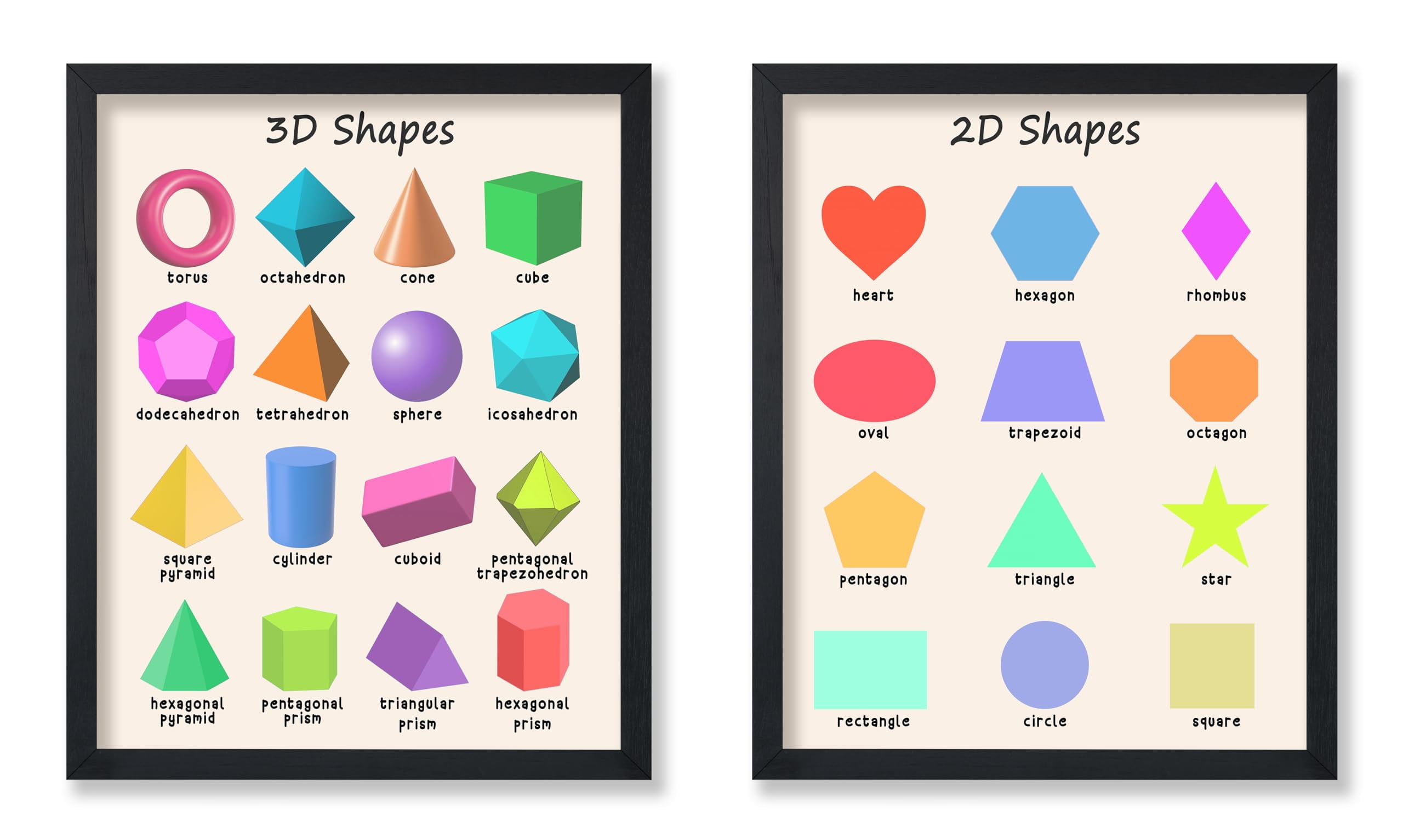 Poster Master 2-Piece 2D & 3D Shapes Poster - Educational Print ...
