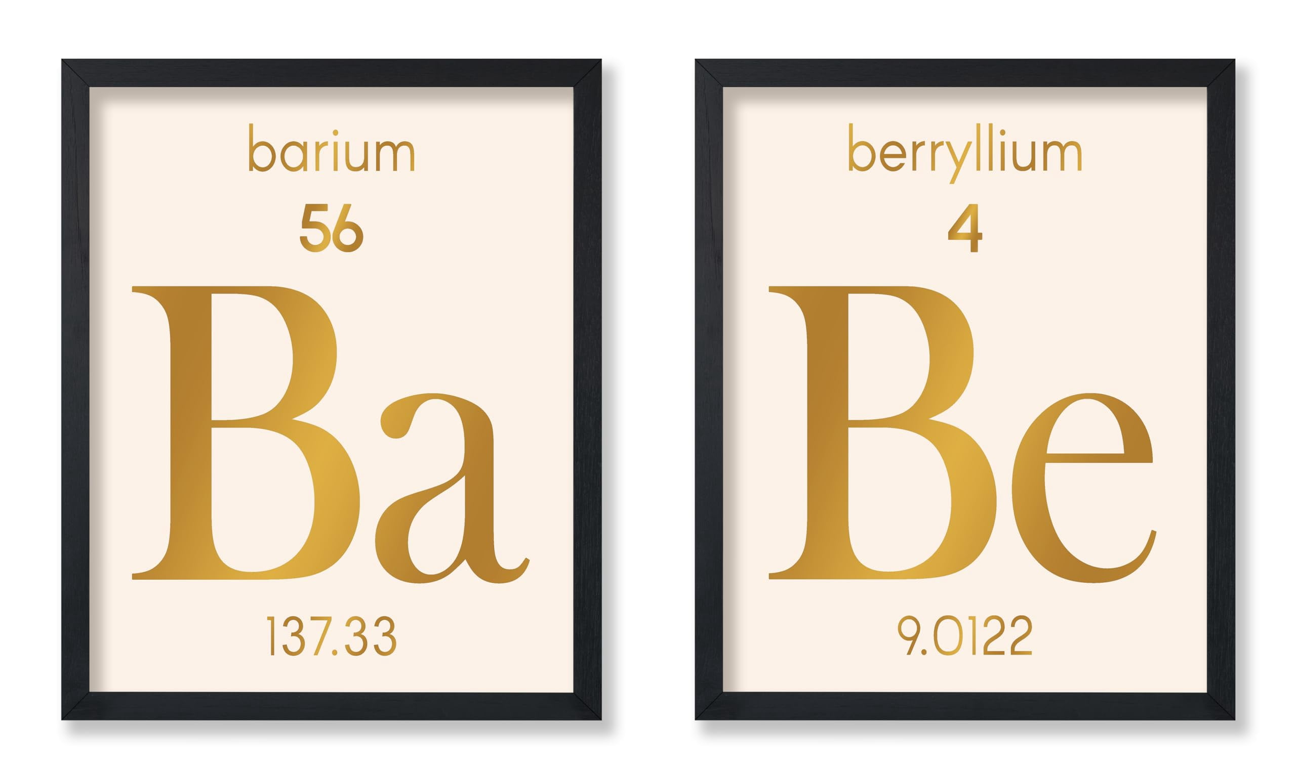 Poster Master 2-Piece Babe Poster - Periodic Table Of Elements Print ...