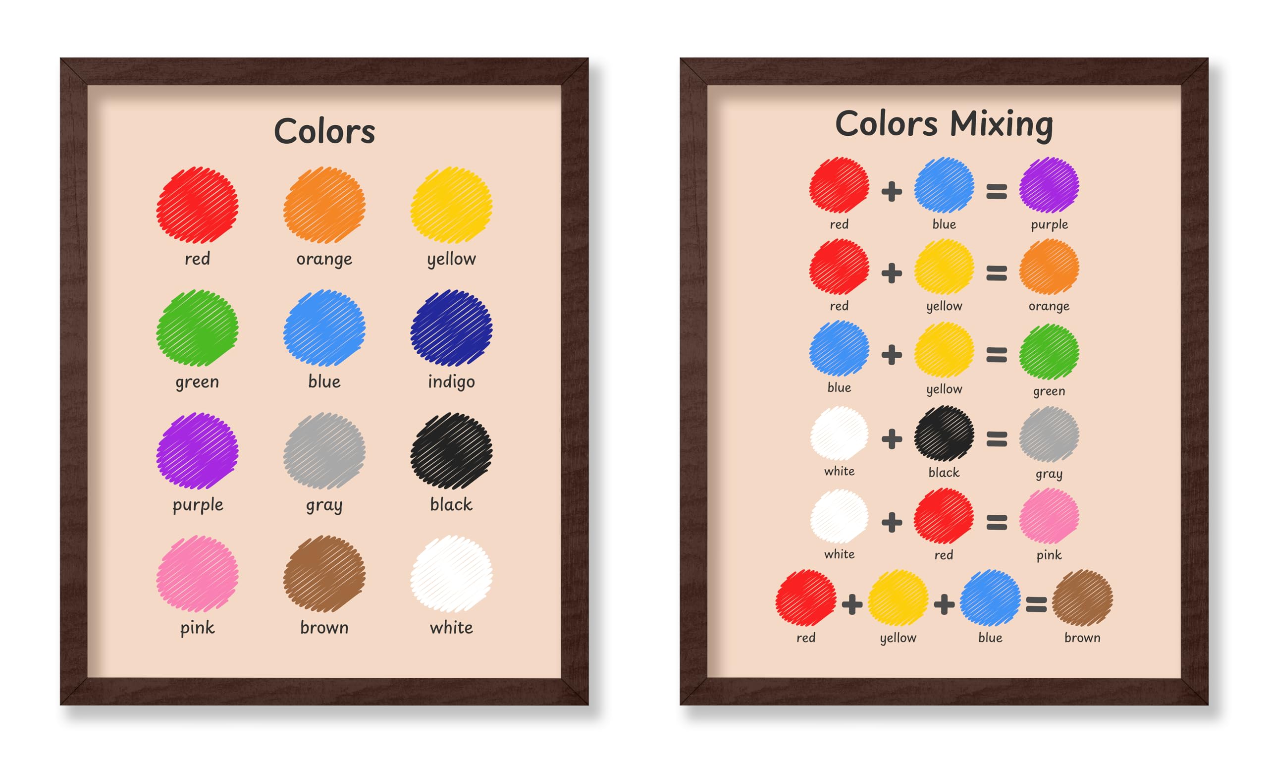 Poster Master 2-Piece Colors Poster - Colors Mixing Chart Print ...