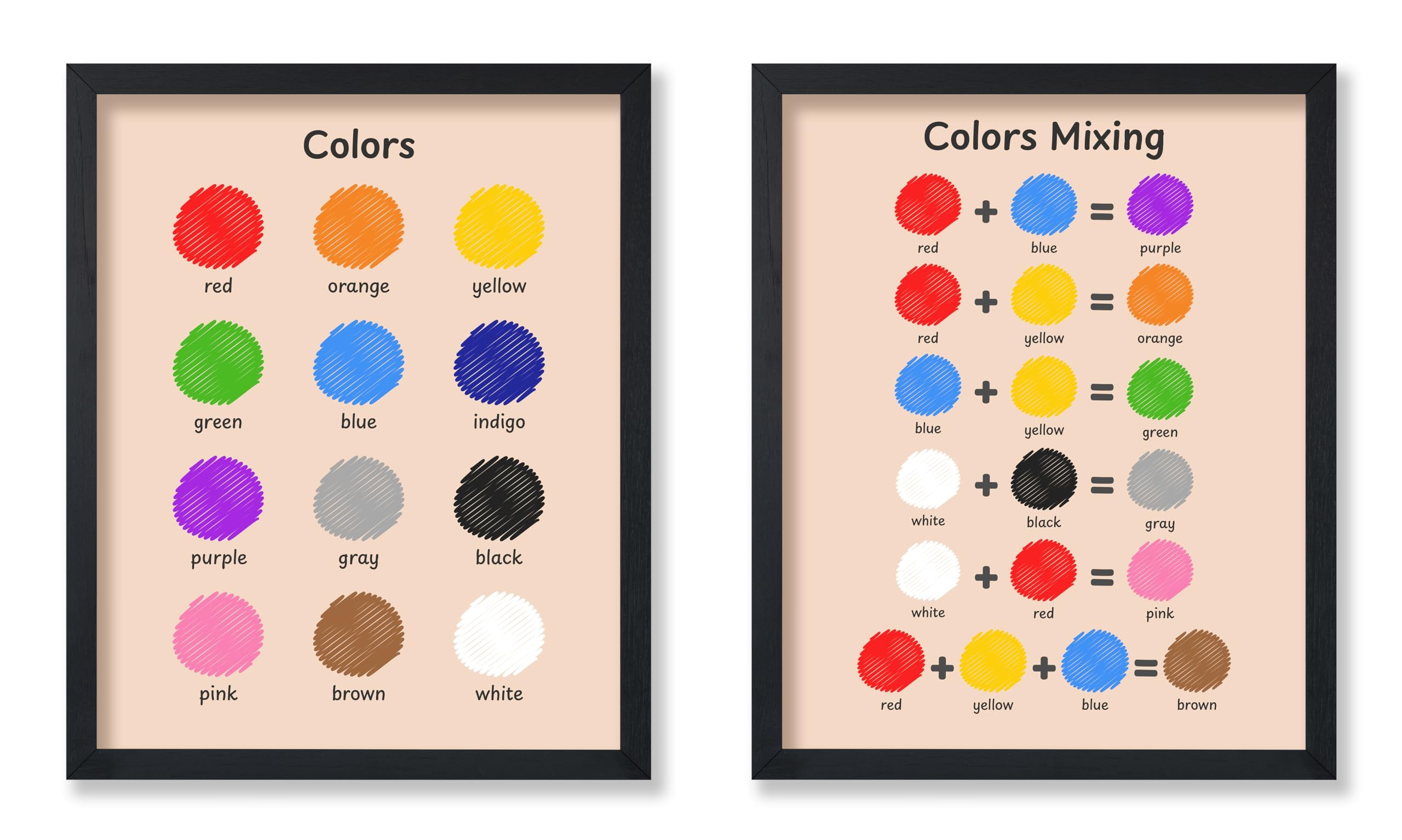 Poster Master 2-Piece Colors Poster - Colors Mixing Chart Print ...