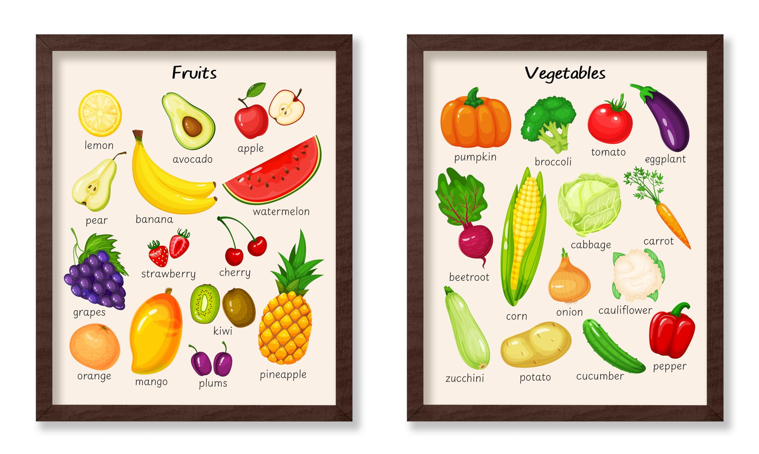 Poster Master 2-Piece Fruit and Vegetable Poster - Food Print ...