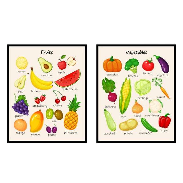 Poster Master 2-Piece Fruit and Vegetable Poster - Food Print ...