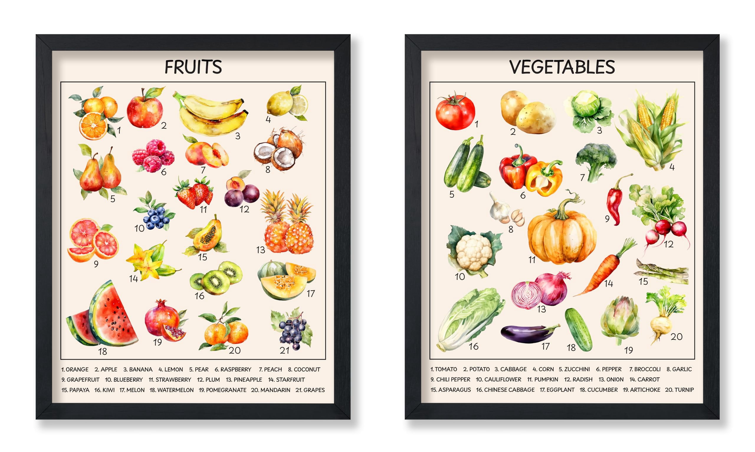 Poster Master 2-Piece Fruits and Vegetables Poster - Educational Print ...