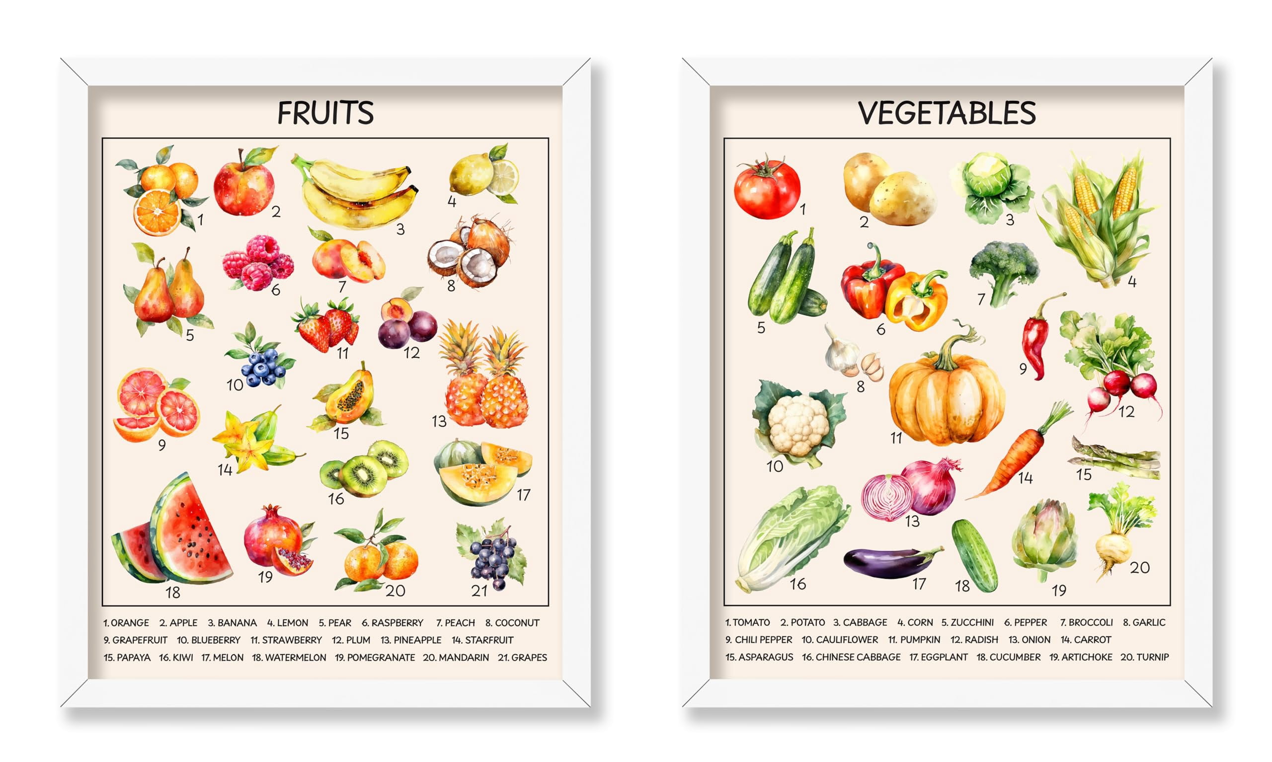 Poster Master 2-Piece Fruits and Vegetables Poster - Educational Print ...