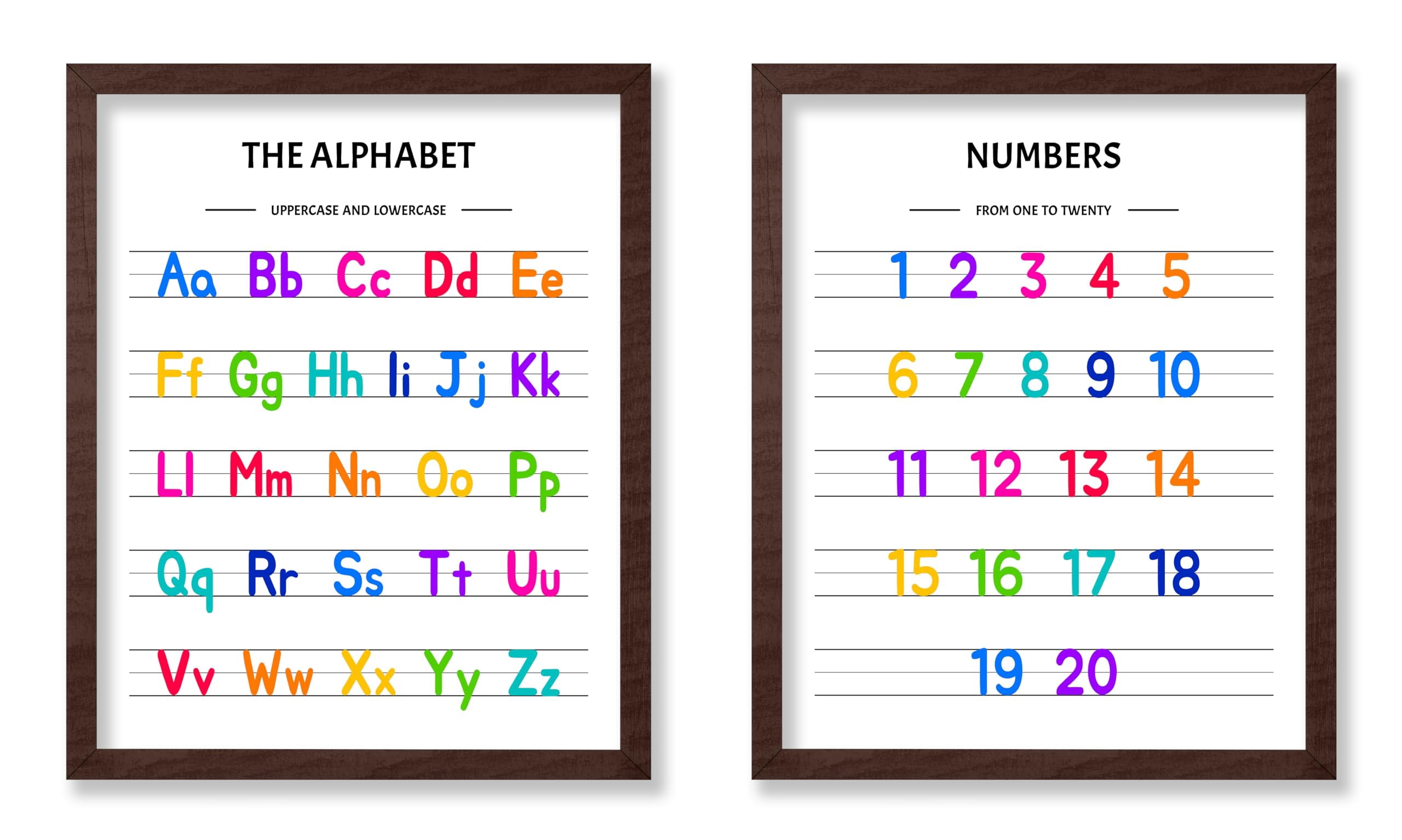 Poster Master 2-Piece The Alphabet Poster - Numbers Print - Typography ...
