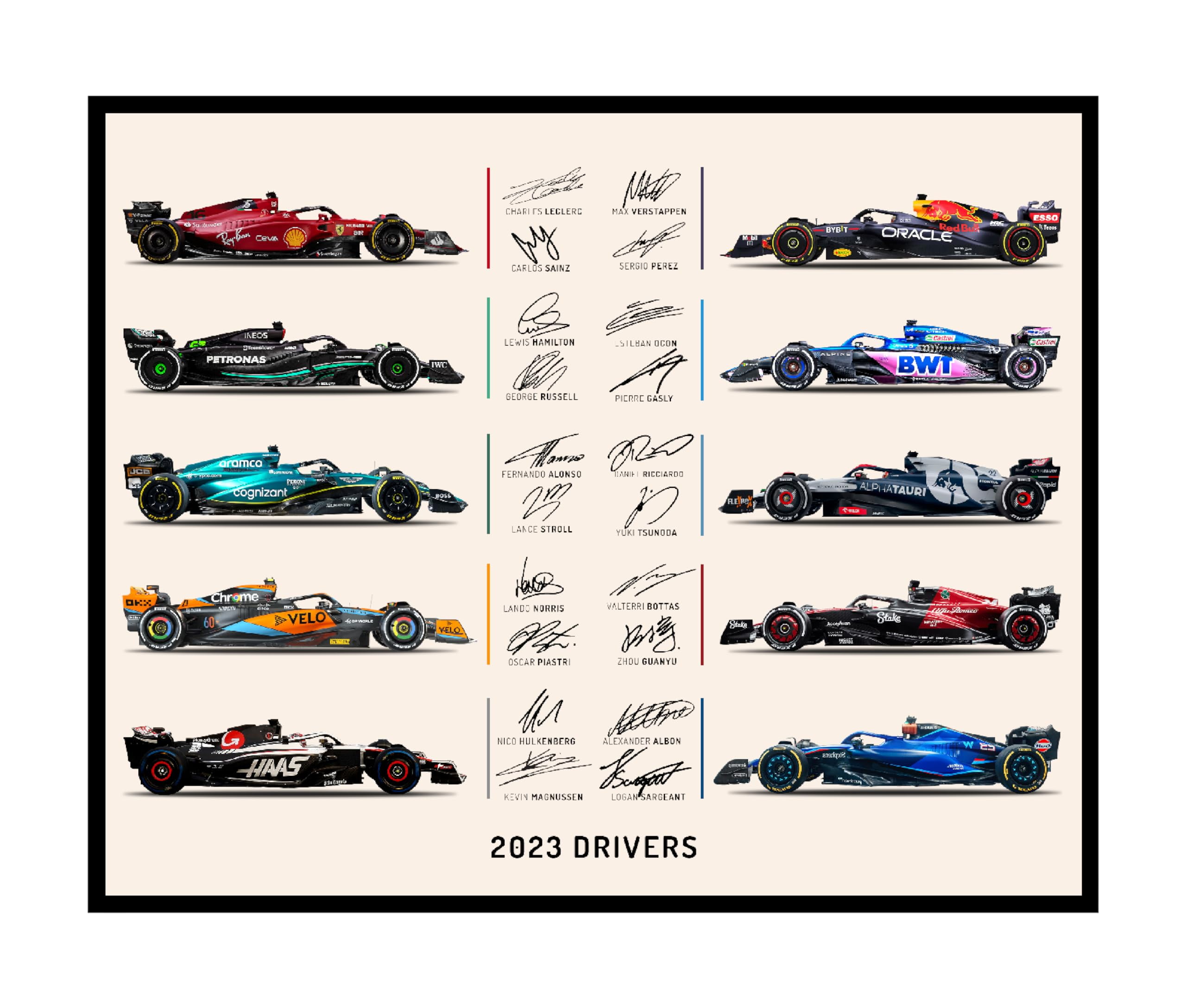 Poster Master 2023 Drivers Poster - Cars & Drivers Signatures Print ...
