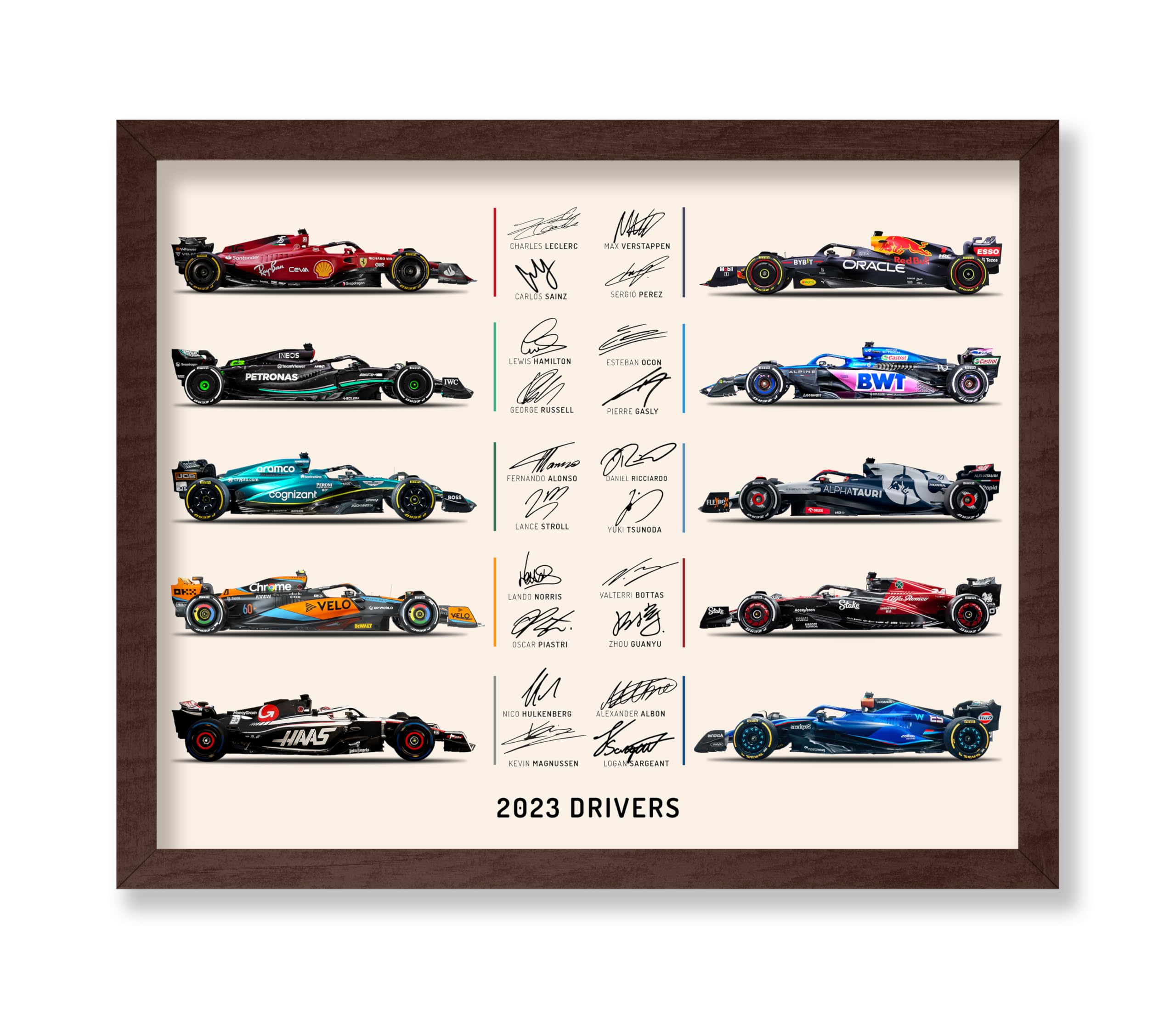 Poster Master 2023 Drivers Poster - Cars & Drivers Signatures Print ...