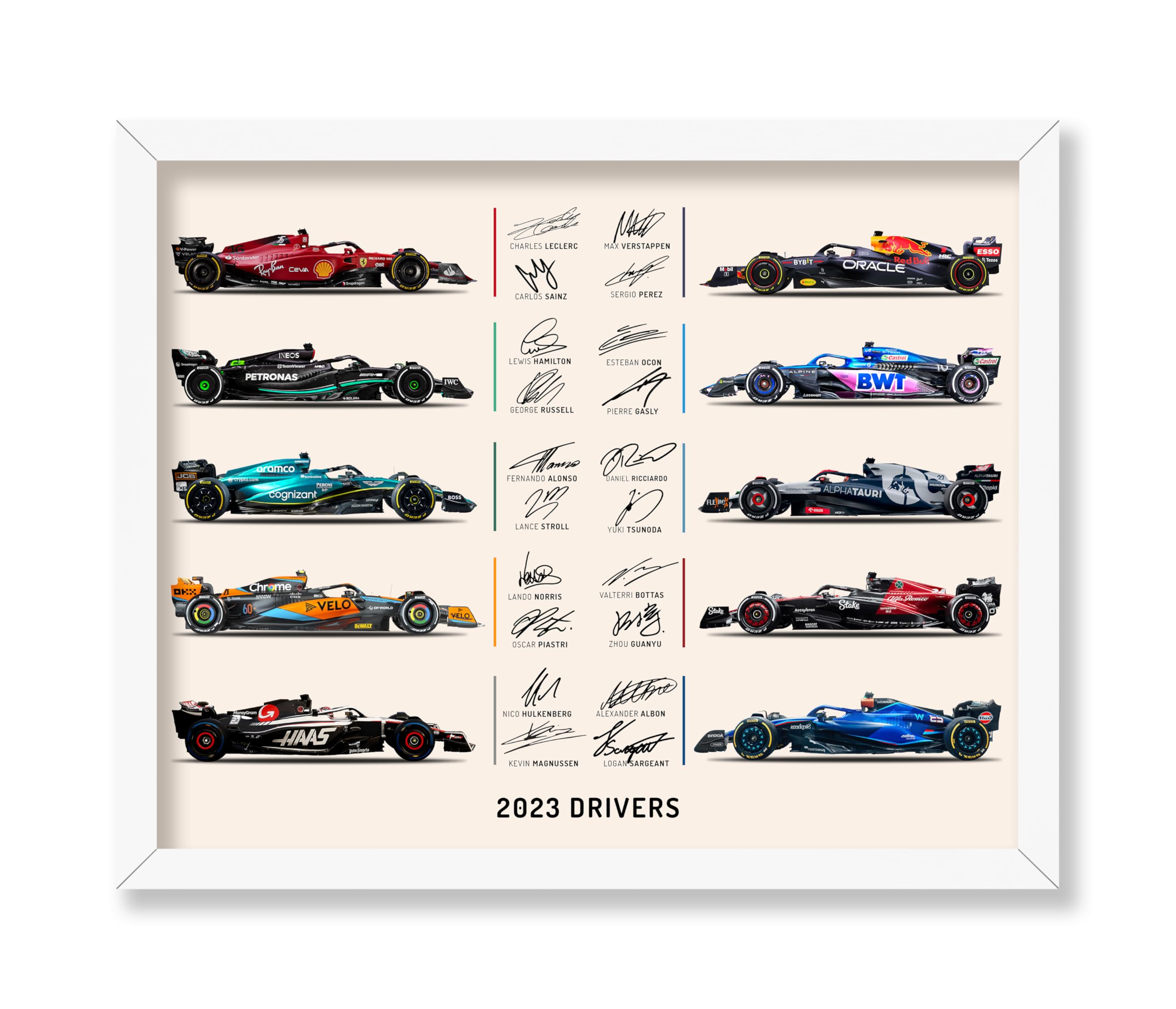 Poster Master 2023 Drivers Poster - Cars & Drivers Signatures Print ...