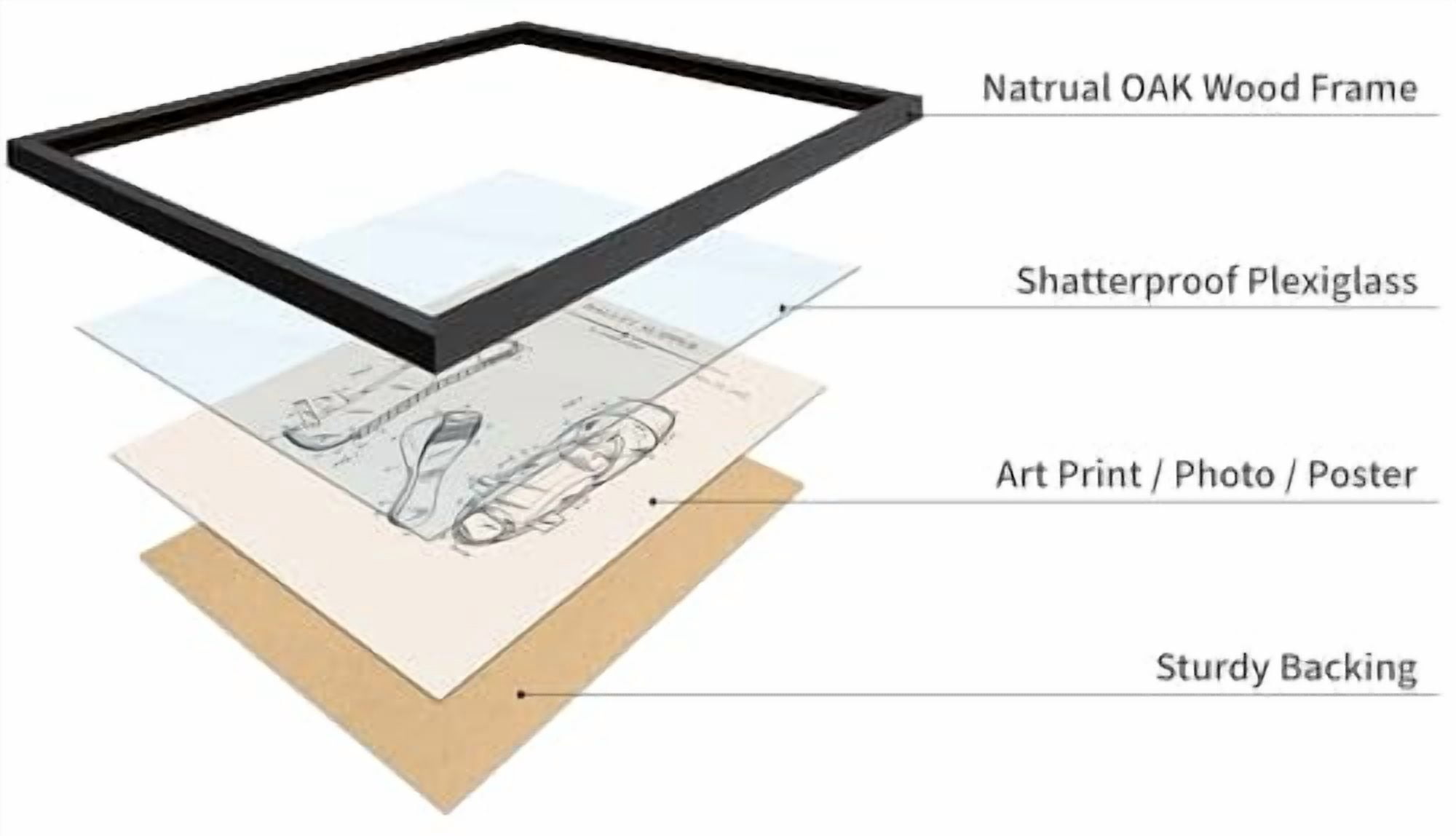 Poster Master 3-Piece Ballet Blueprint Poster - Ballet Slippers Patent ...