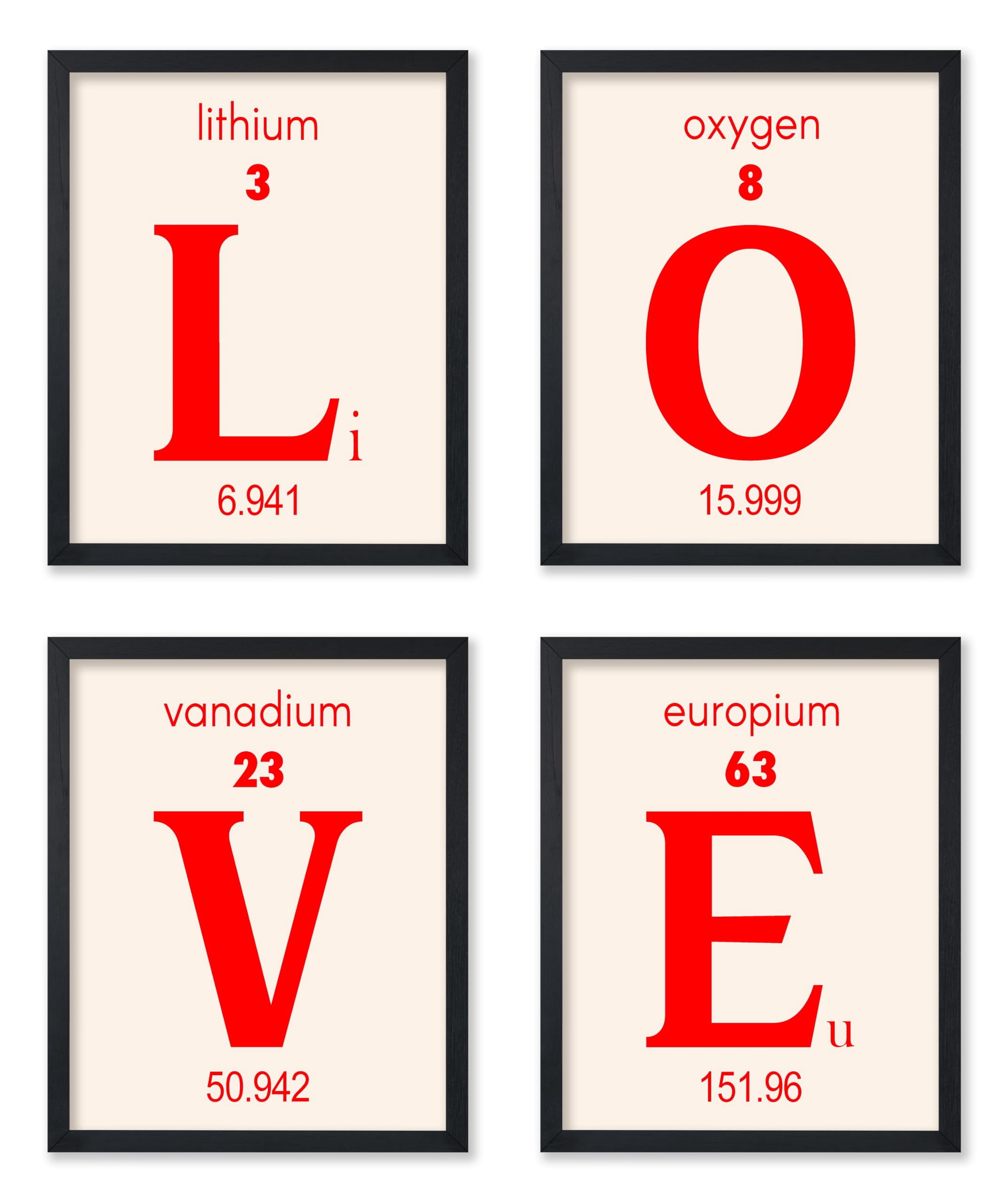 Poster Master 4-Piece Love Poster - Periodic Table Of Elements Print ...