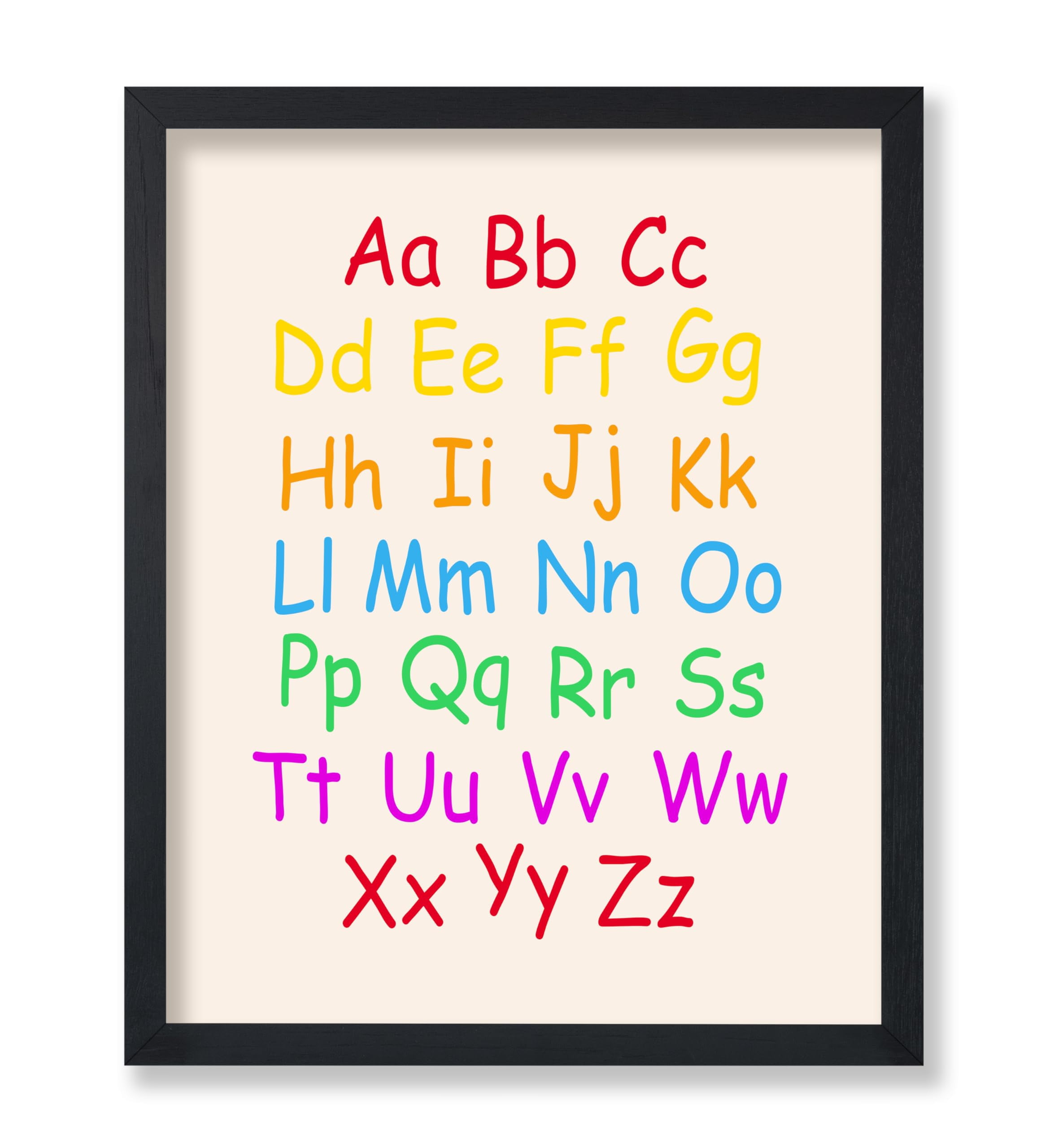 Poster Master Alphabet Poster - Educational Print - Learning Materials Art - Capital & Lowercase ...