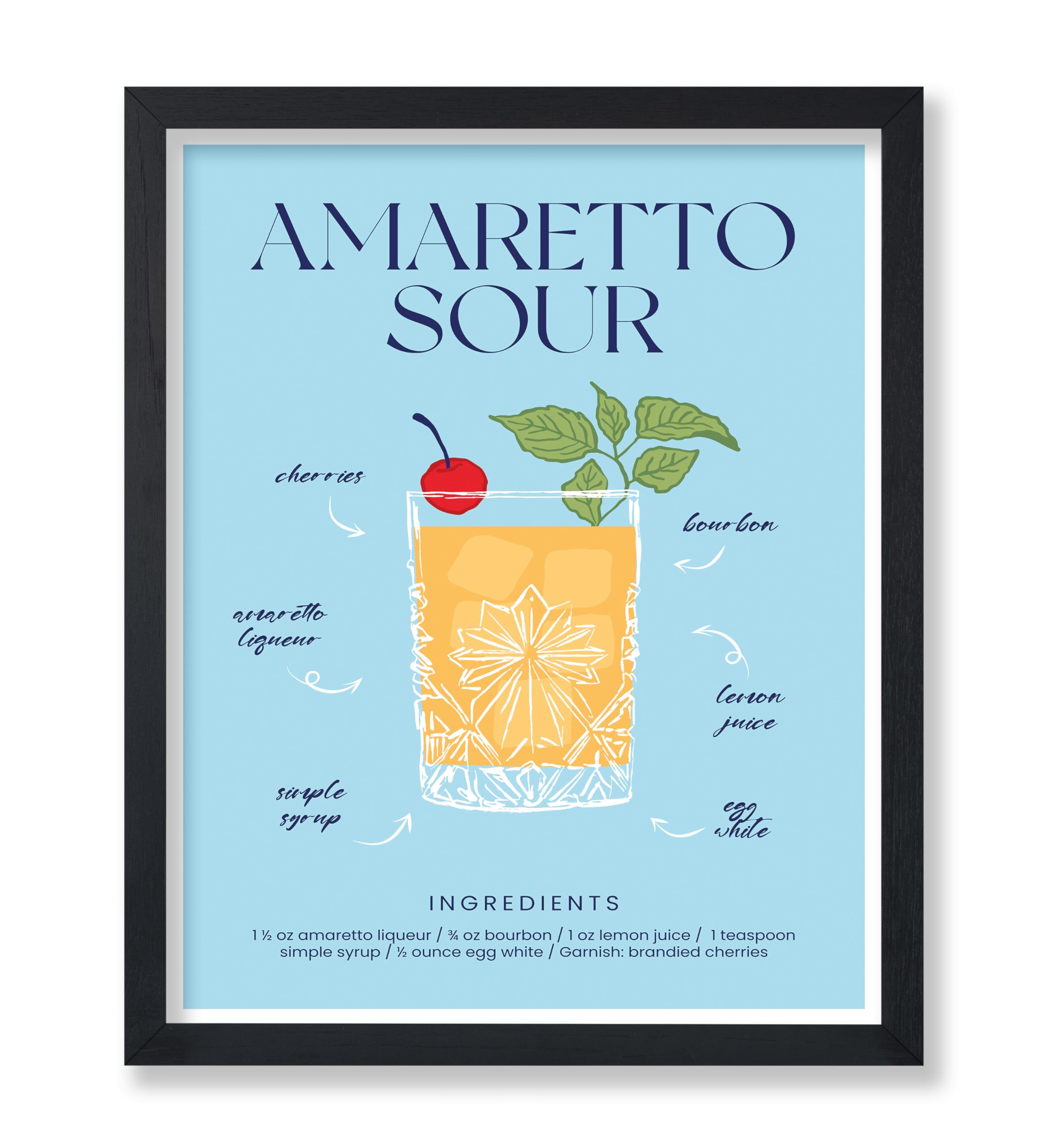 Poster Master Amaretto Sour Recipe Poster - Retro Cocktail Print ...
