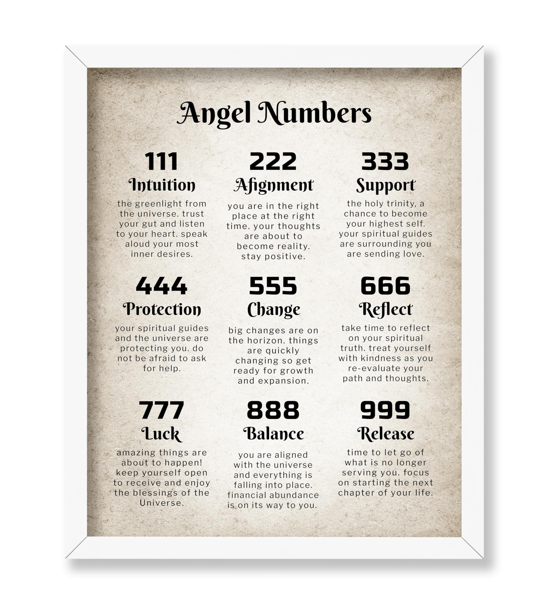 Poster Master Angel Numbers Poster - Law of Attraction Print ...