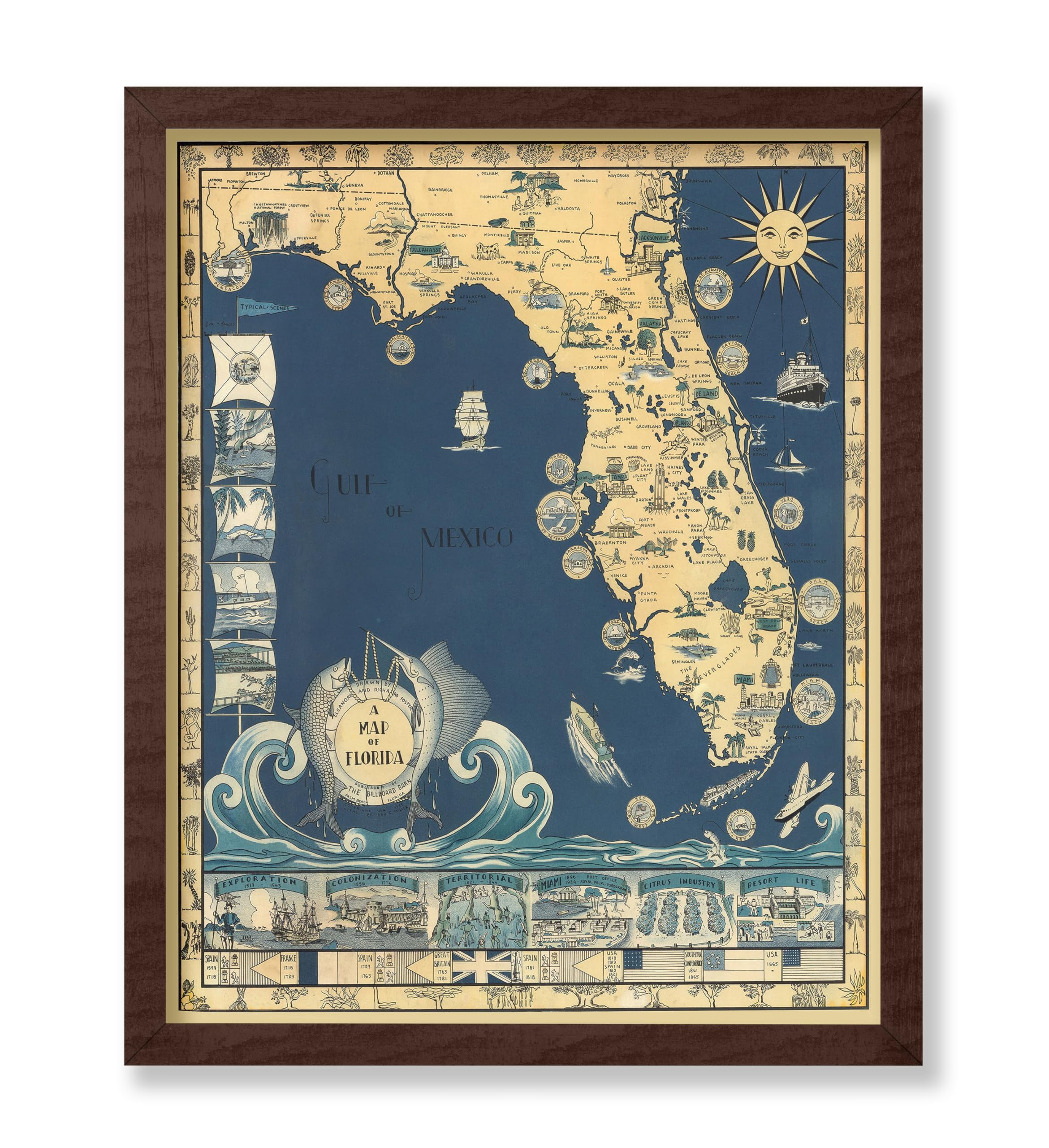 Poster Master Antique Foster Poster - Vintage Travel Print - Gift for ...