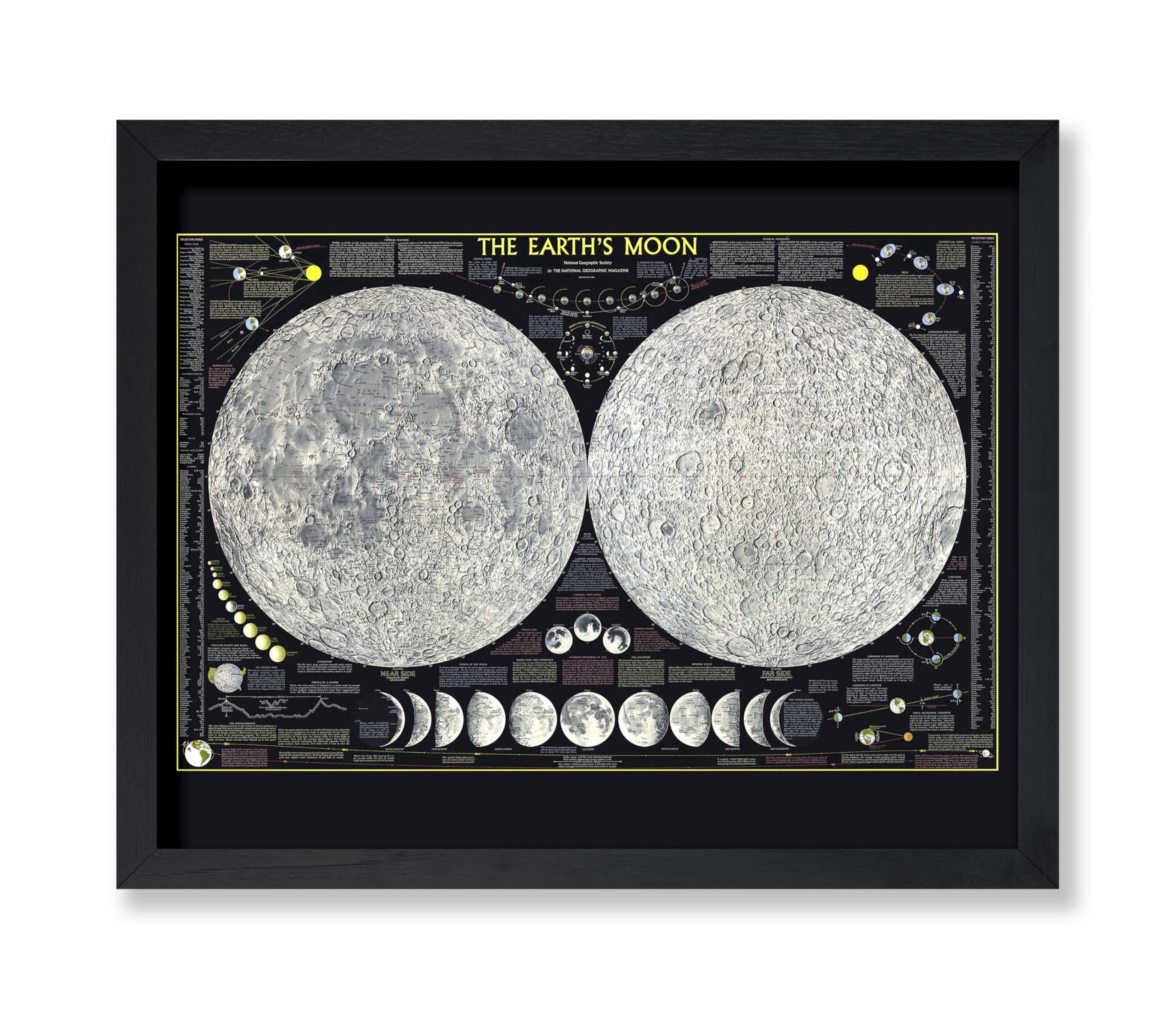 Poster Master Astrology Print - 1969 The Earth's Moon Poster - 16x20 ...