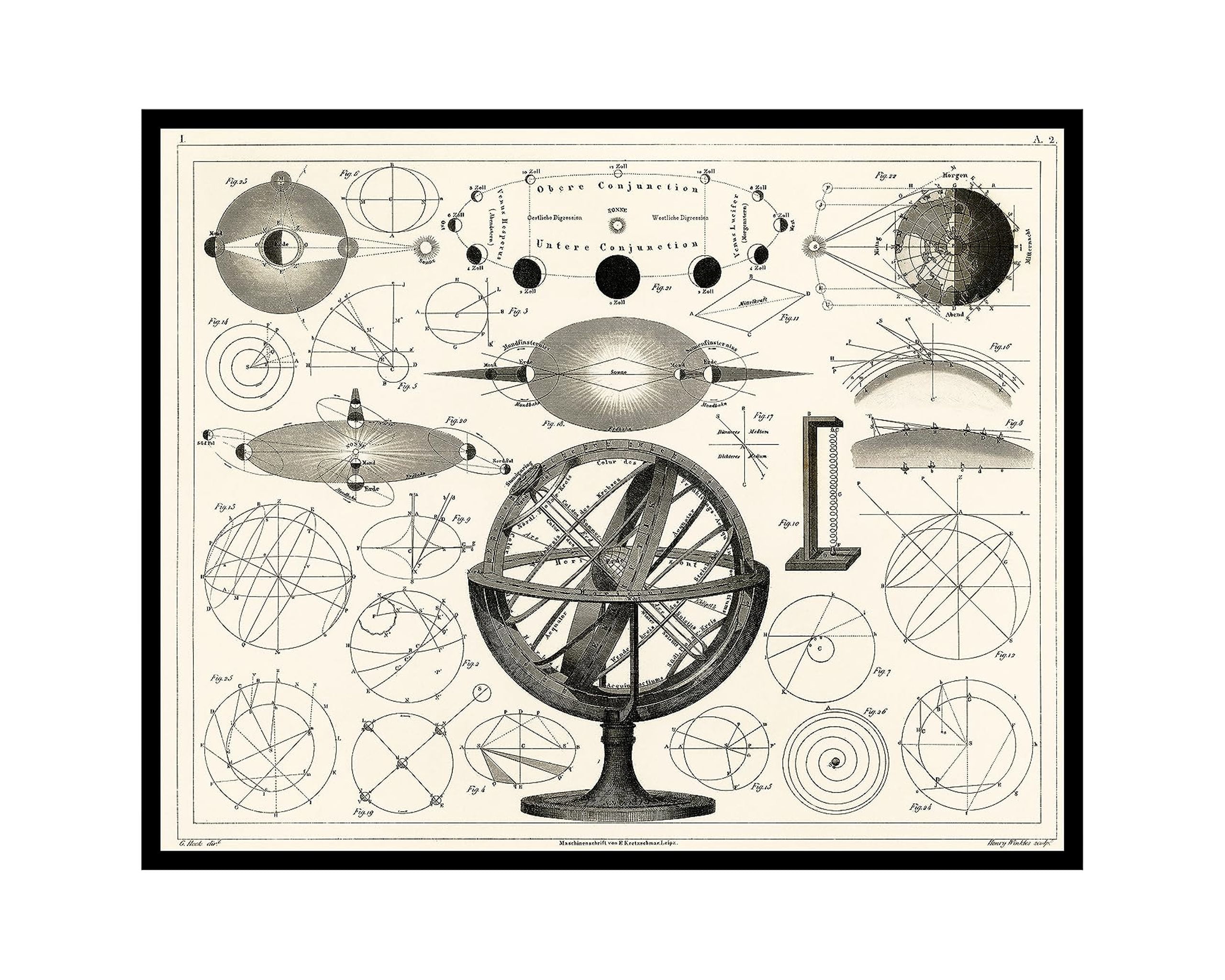 Poster Master Astronomy Poster - 16x20 Unframed Wall Art Print - 1800s ...