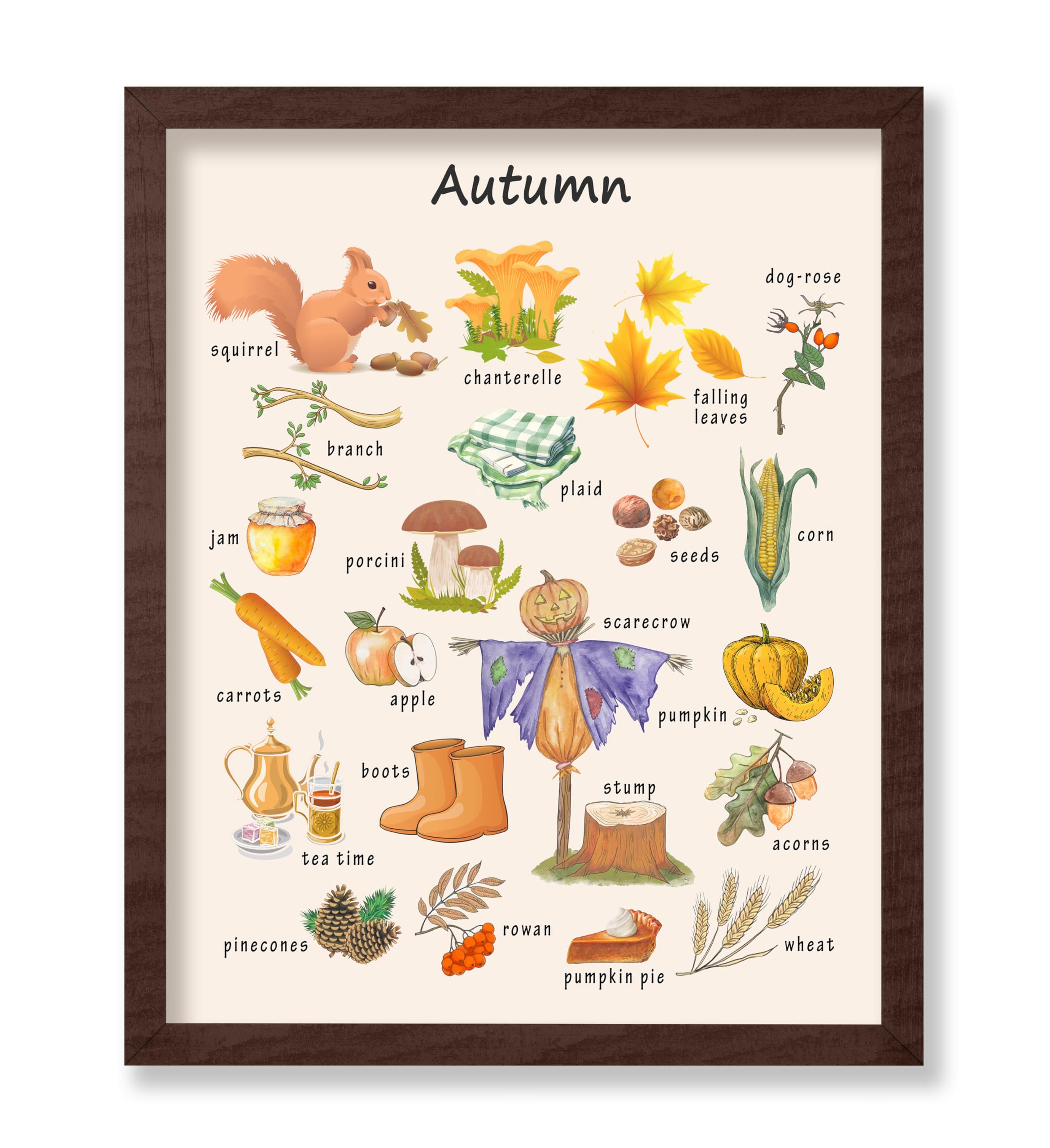 Poster Master Autumn Poster - Educational Print - Learning Materials ...