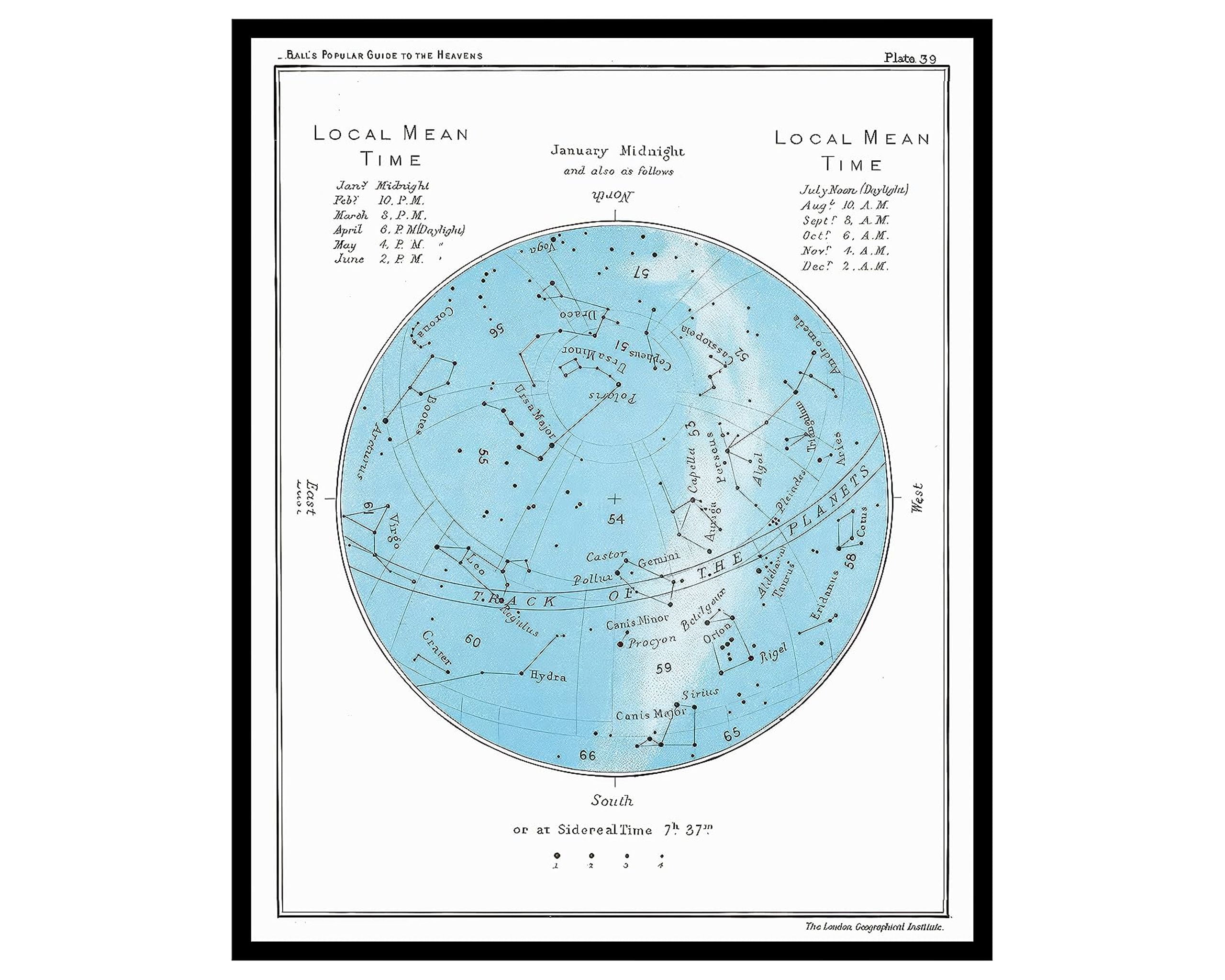 Poster Master Celestial Poster - 11x14 Unframed Wall Art Print ...