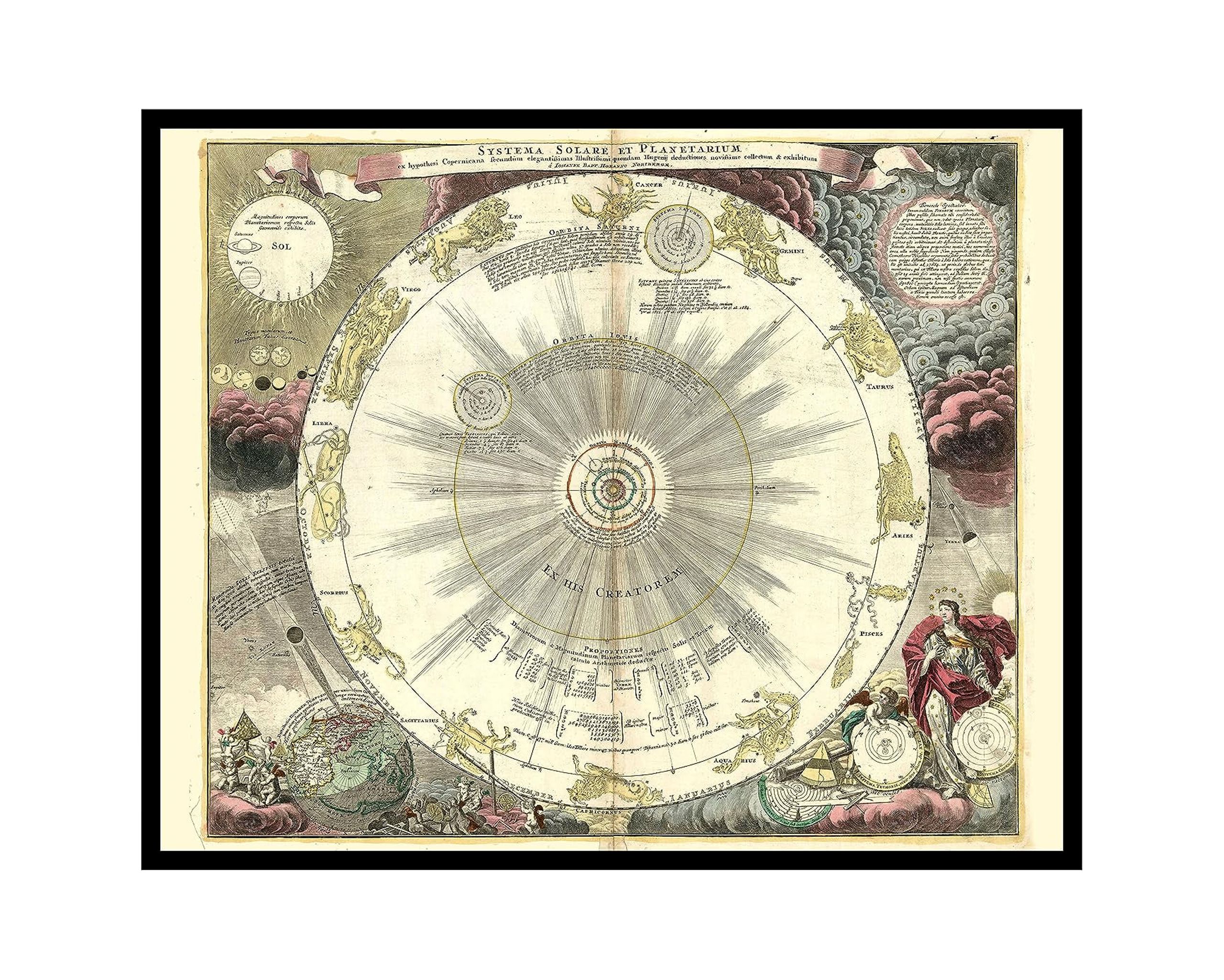 Poster Master Celestial Map Print, 8x10 Unframed Art Print ...