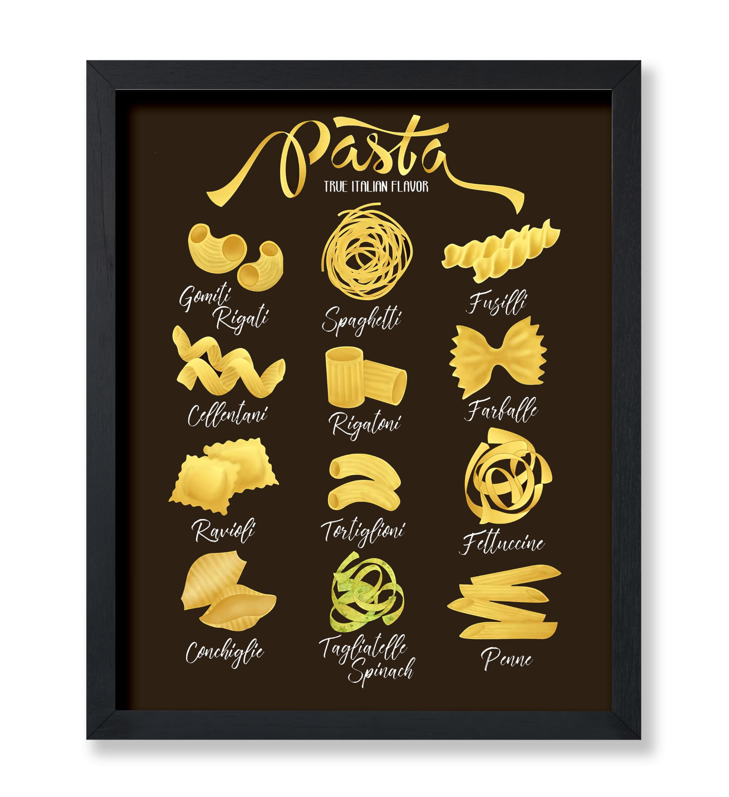 Poster Master Classic Food Poster - Vintage Advertising Print - Gift ...