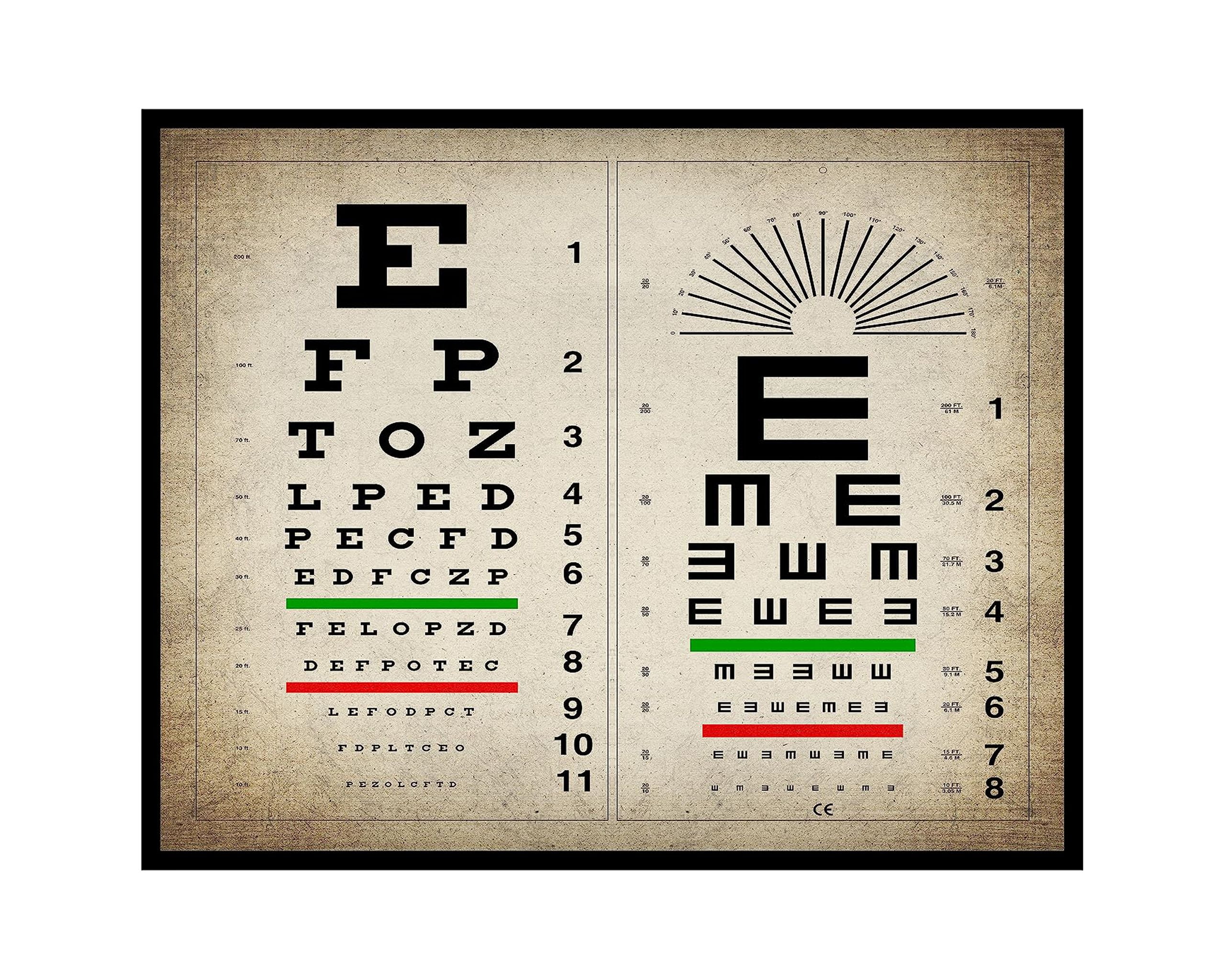 Poster Master Classic Medical Poster - Vintage Science Print - 11x14 ...