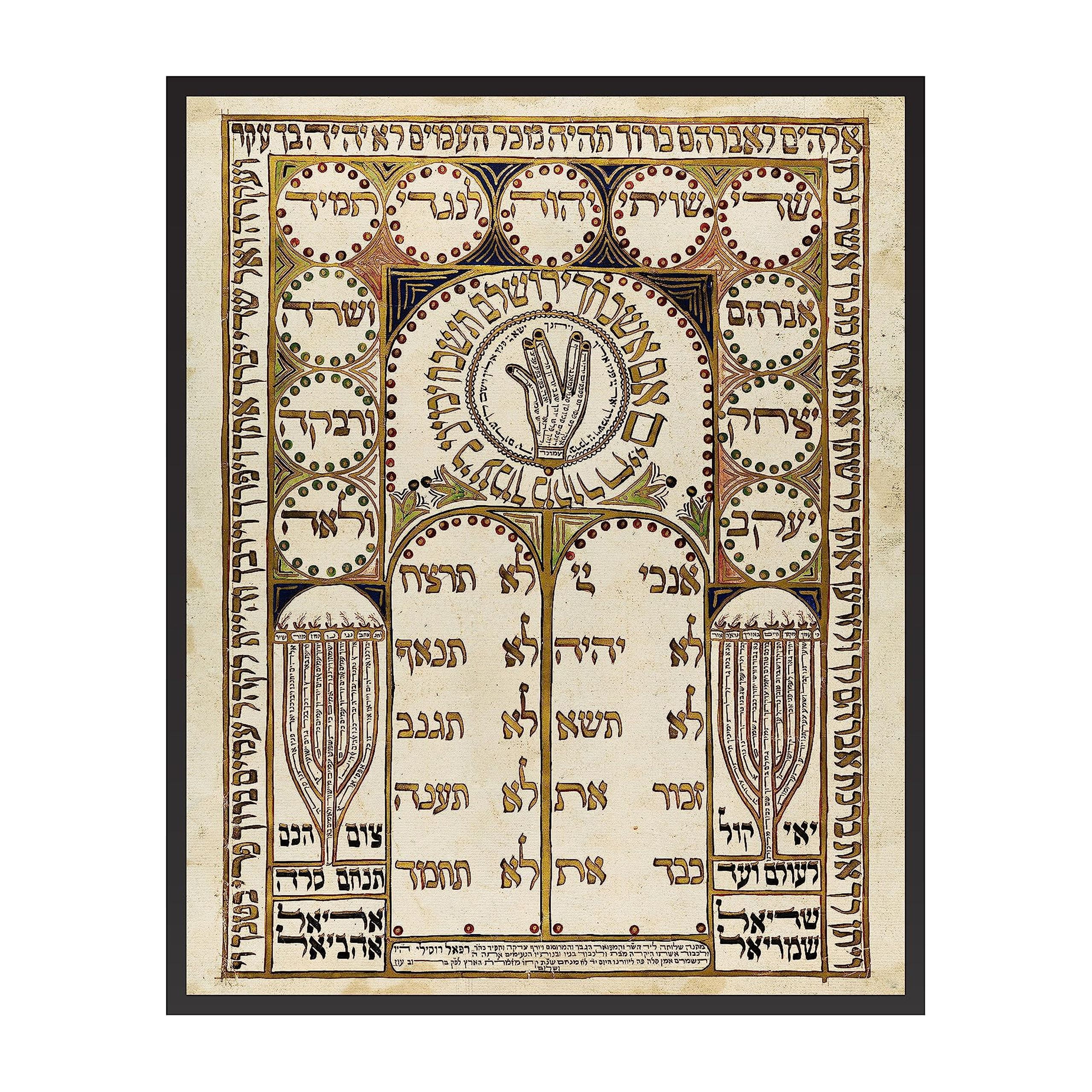 Poster Master Classic Religious Poster - Vintage Spiritual Print ...