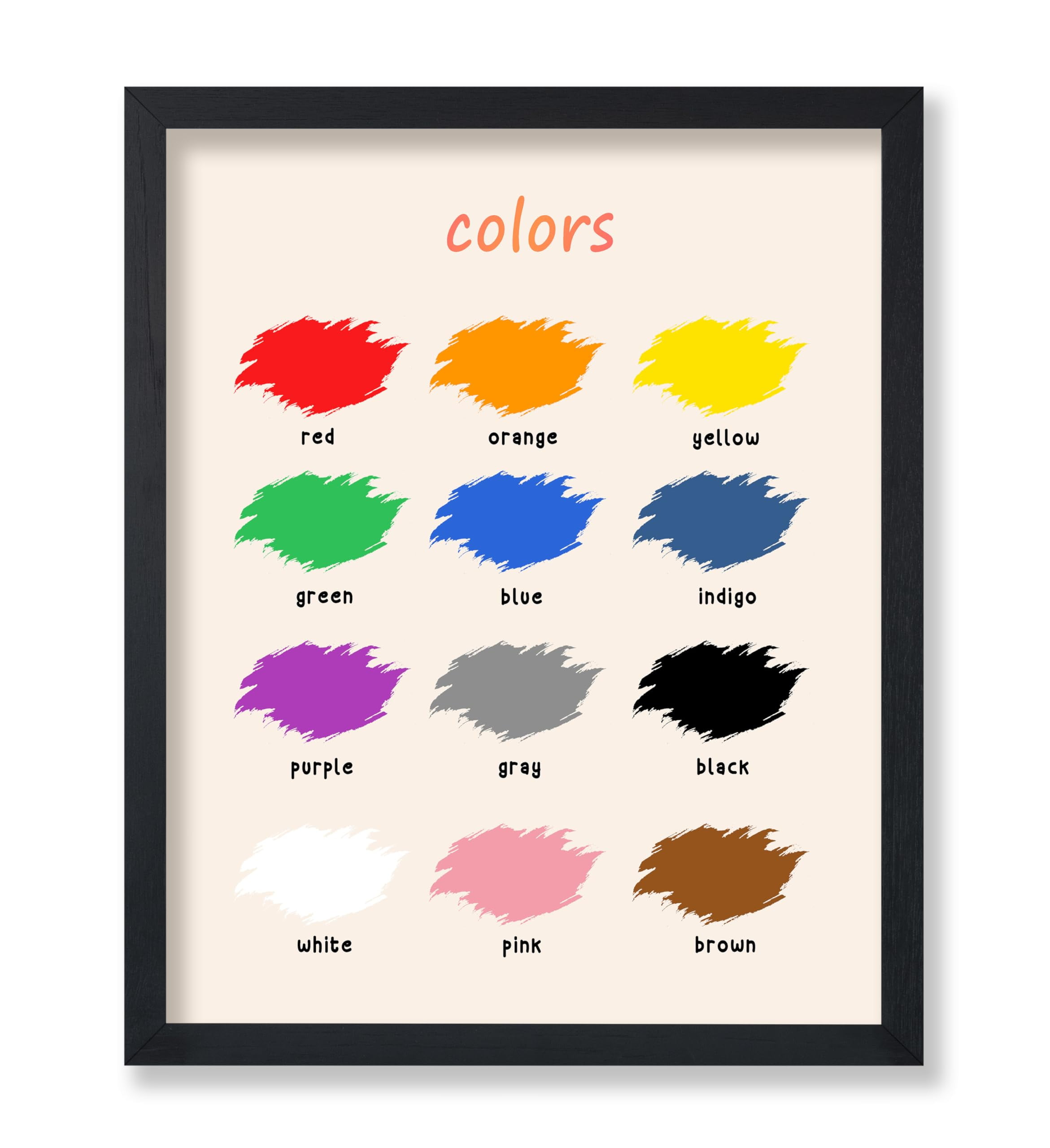 Poster Master Colors and Names 8" x 10" Poster - Walmart.com