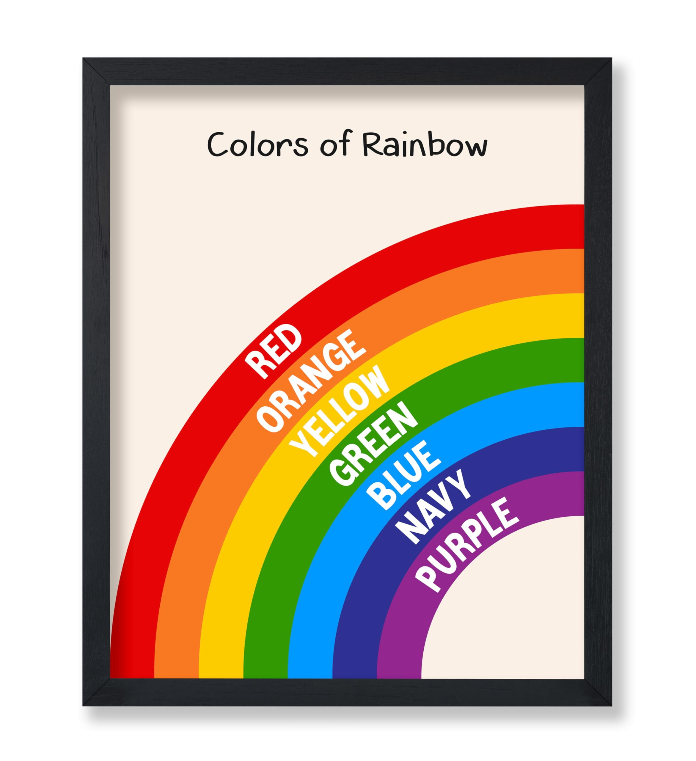 Poster Master Colors of Rainbow Poster - Rainbow Print - Educational ...